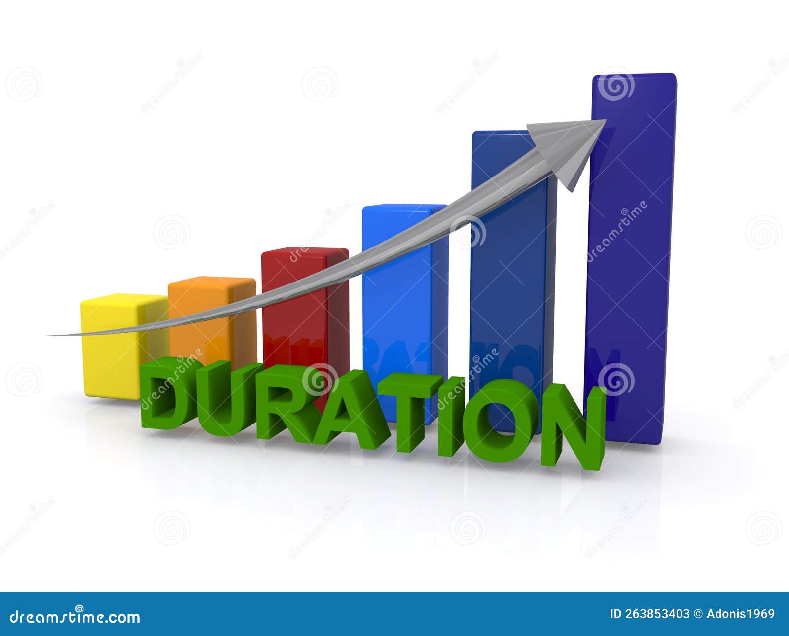Duration with Bar Graph on White Stock Illustration - Illustration of ...