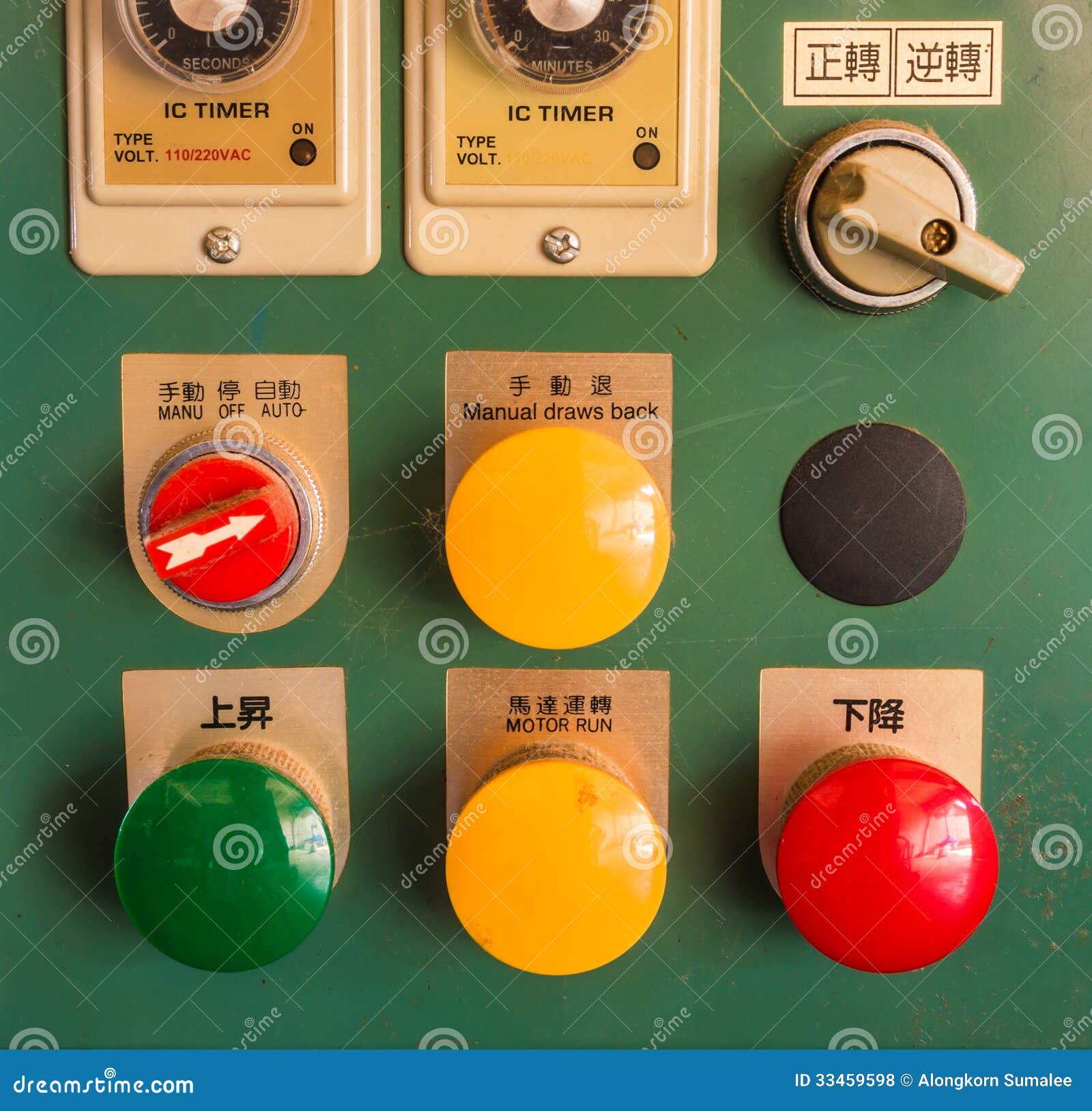 Dusty Industrial Red Green Yellow Button Controller Stock Photo - Image ...