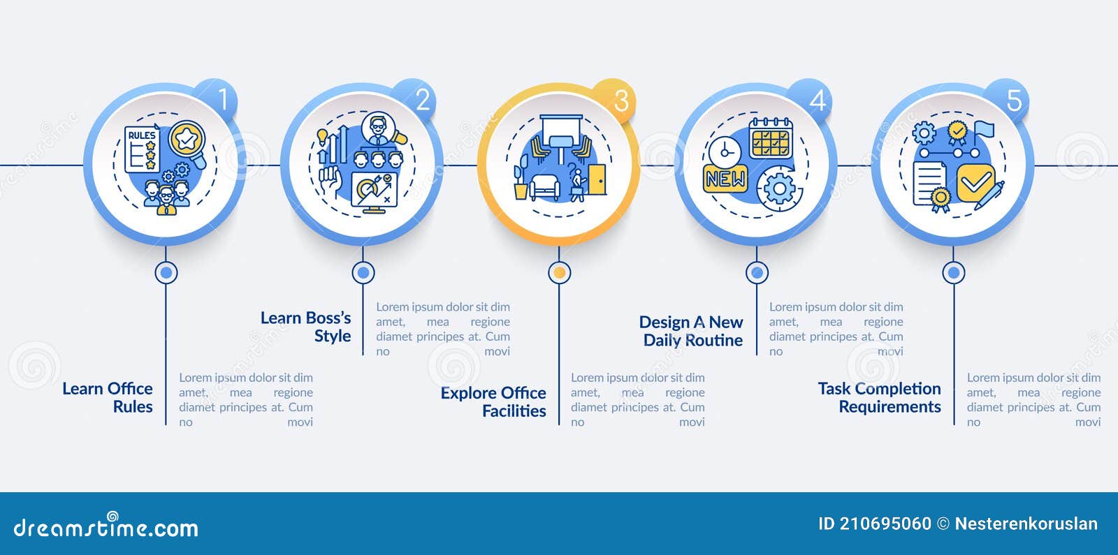 Duties of Worker Vector Infographic Template Stock Vector ...