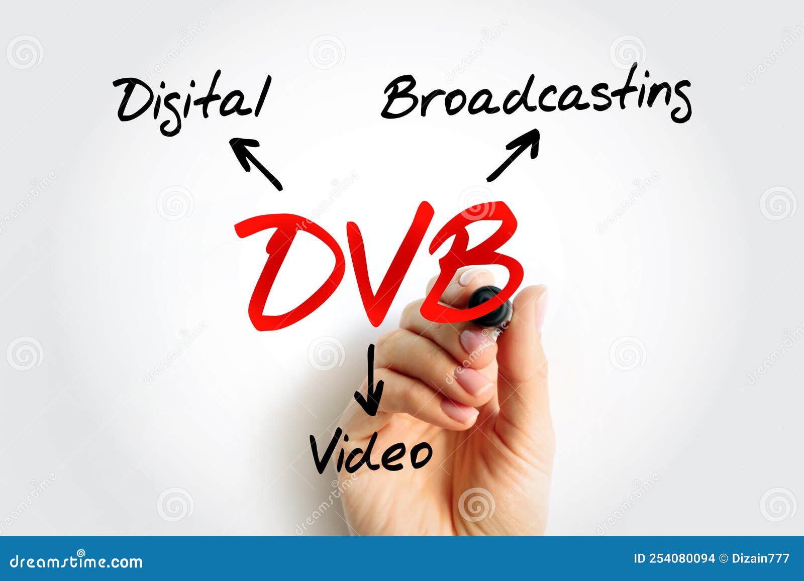 112 Open Digital Standards Stock Photos - Free & Royalty-Free Stock ...