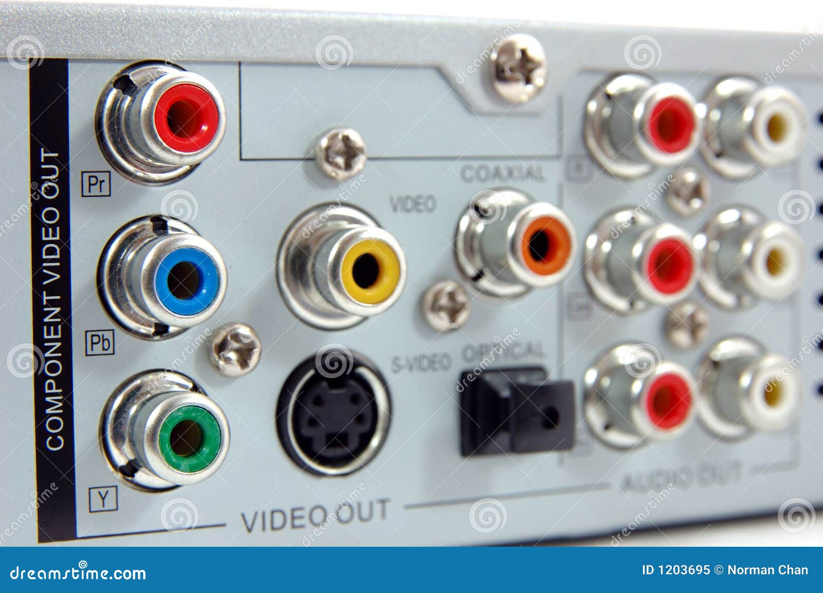 Dvd player back panel stock image. Image of back, player - 1203695