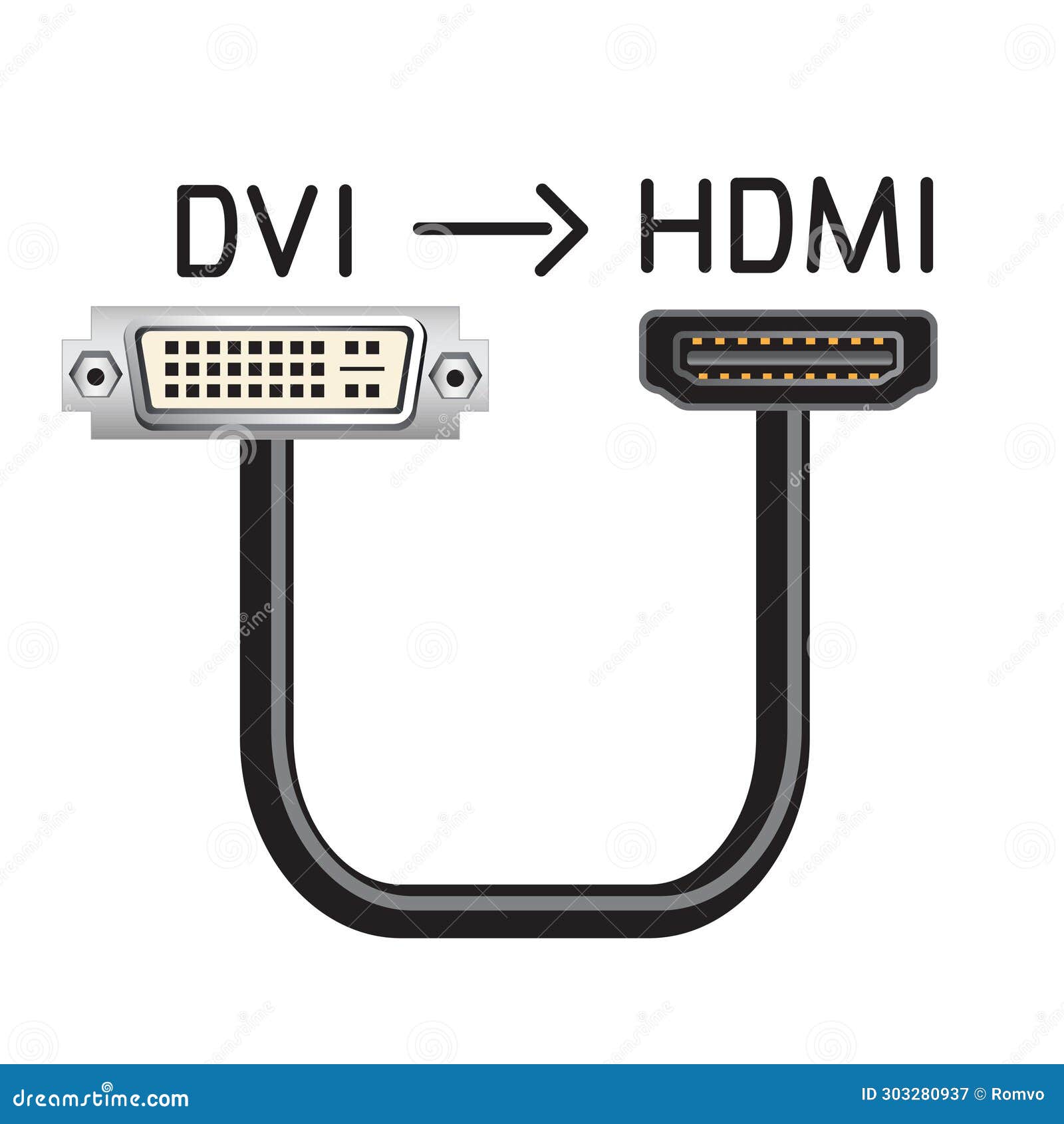 DVI To HDMI Hardware Interface Cable Cartoon Vector | CartoonDealer.com ...