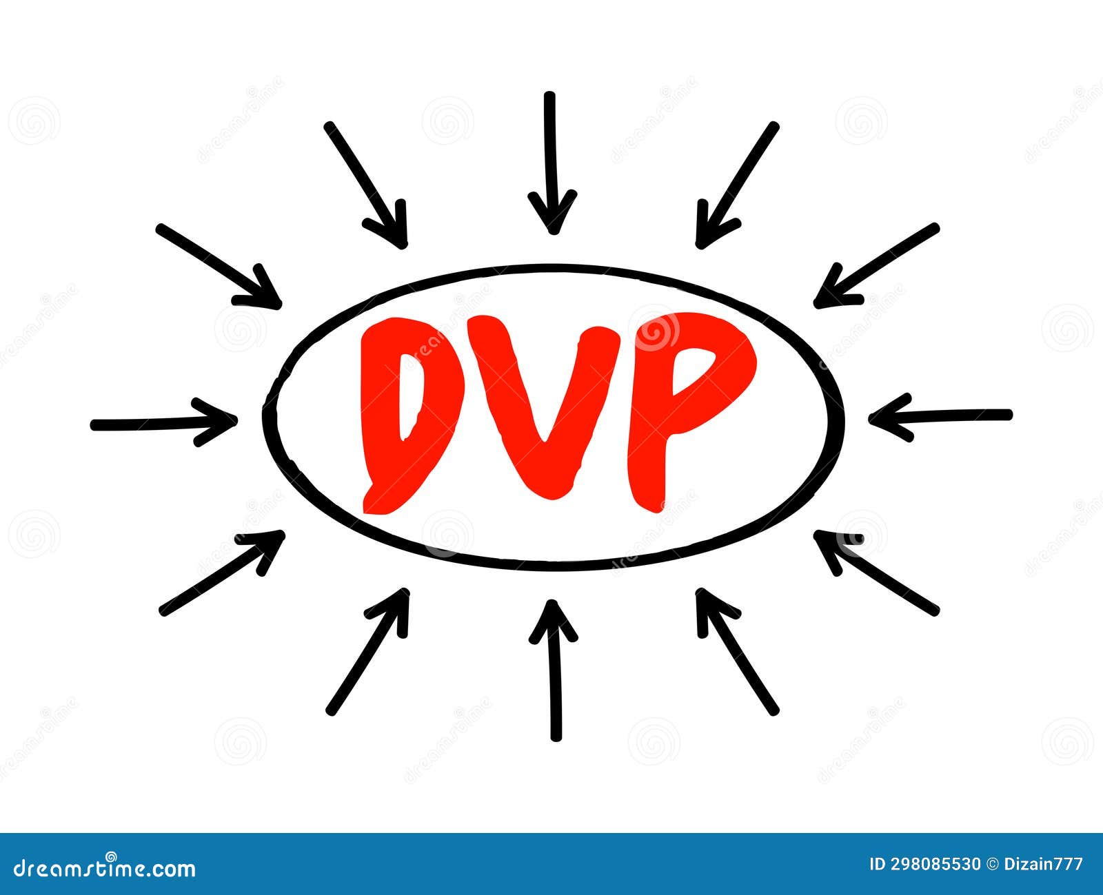 DVP - Delivery Versus Payment is a Common Form of Settlement for ...