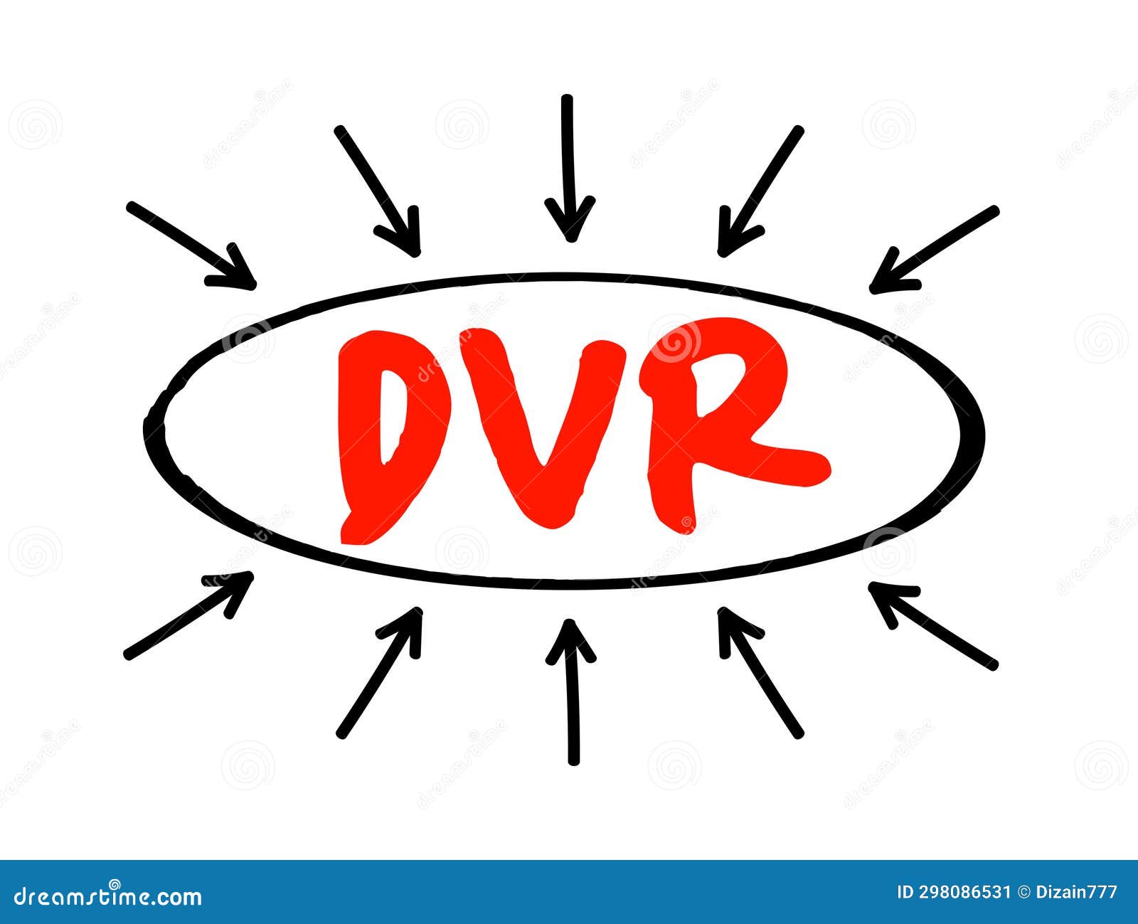 DVR - Digital Video Recorder is an Electronic Device that Records Video ...