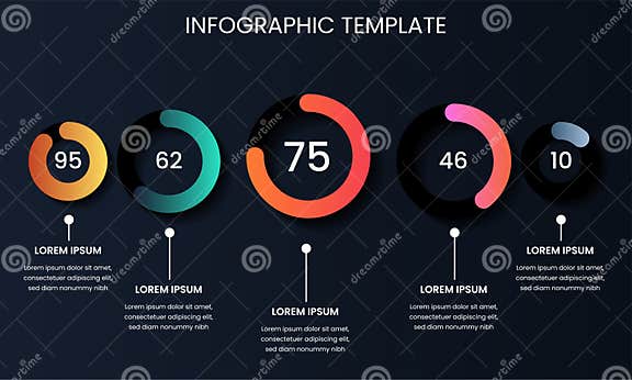 Dynamic Circle Infographic Template Visualize Your Data in a Circular ...