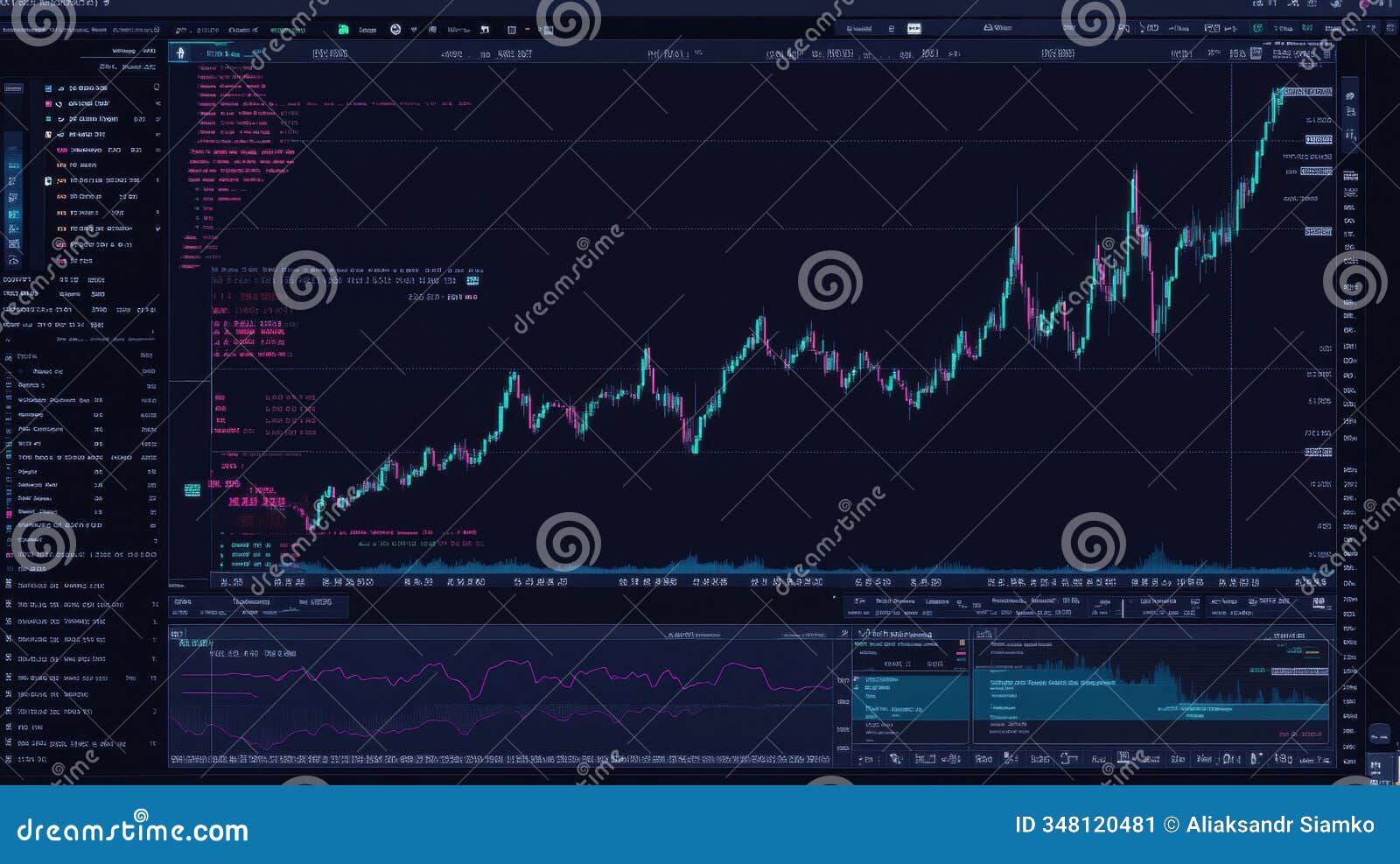 Dynamic Cryptocurrency Market Spike Visualized With Chart Overlays ...