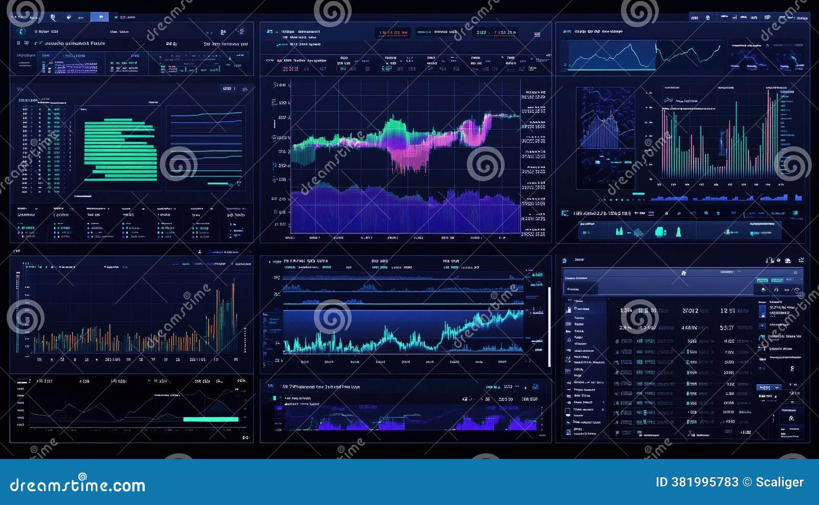Dynamic Financial Dashboard With Interactive Charts And Data Visualizations For In-depth Market ...