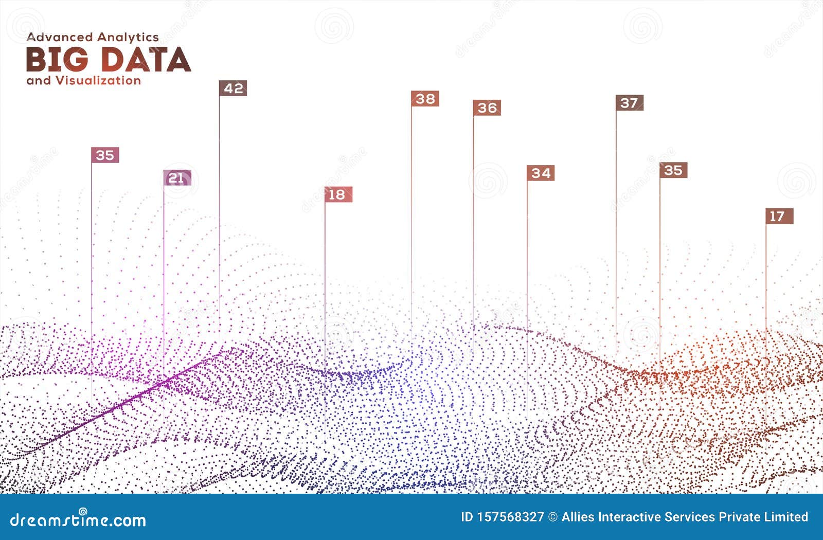 Dynamic Futuristic Digital Flowing Wave Particles Data Graph Background ... Dynamic Futuristic Digital Flowing Wave Particles Data Graph Background ...