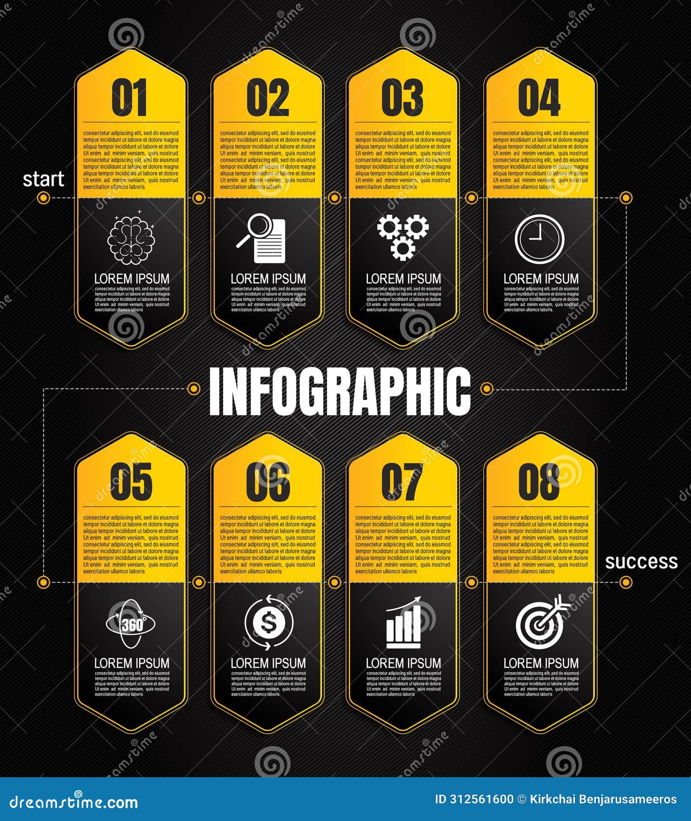 Dynamic Infographic Chart Templates Business Presentations Data ...