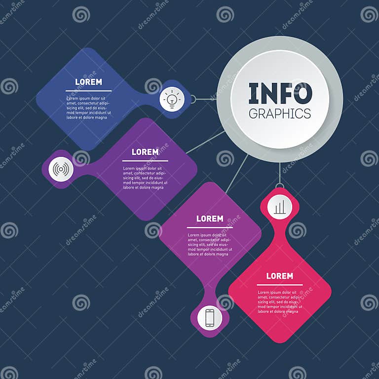 Dynamic Infographics or Mind Map of Technology or Education Process ...