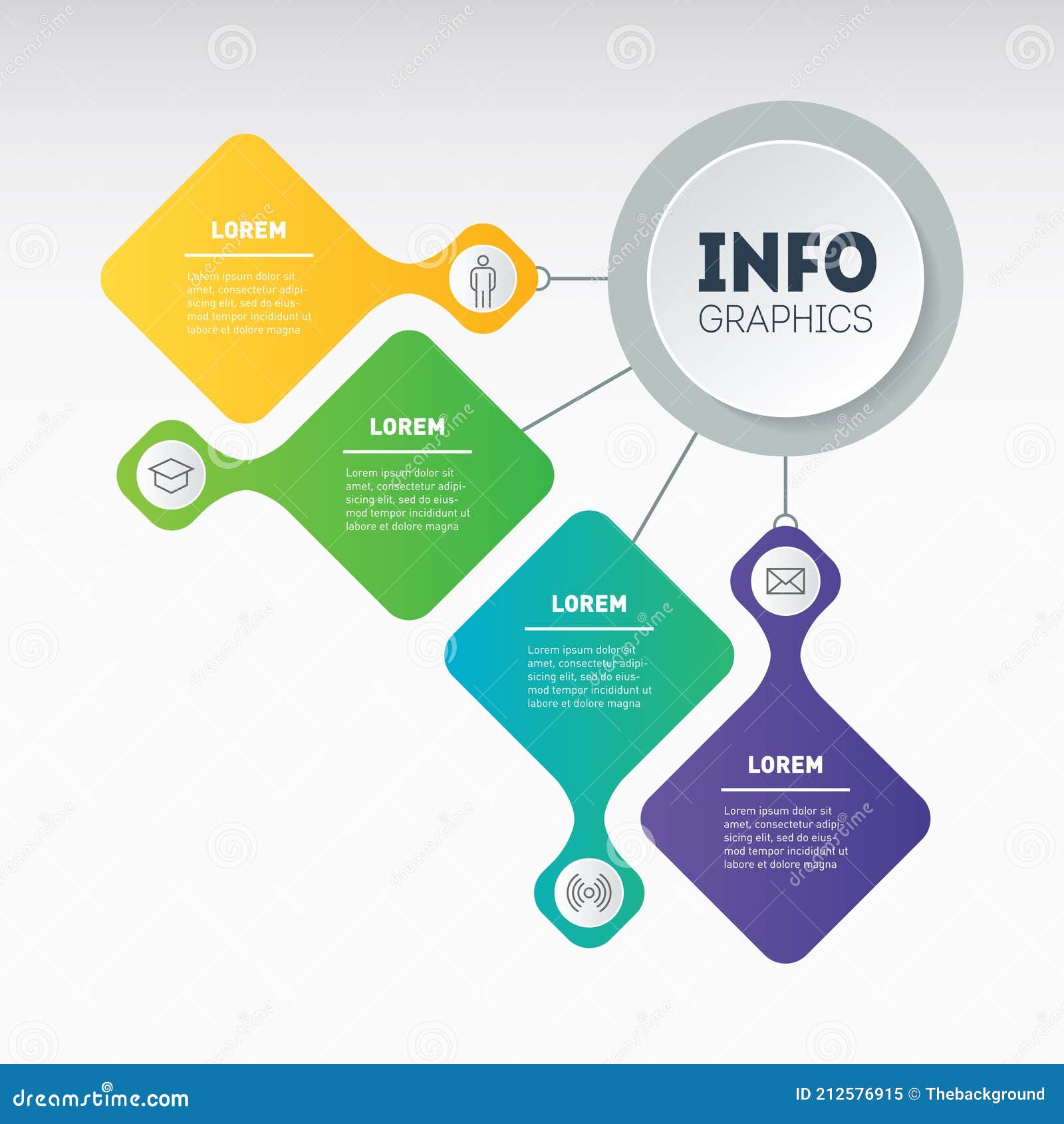 Dynamic Infographics or Mind Map of Technology or Education Process ...