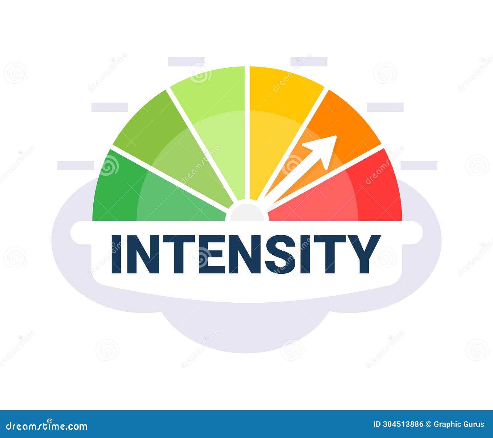 Dynamic Intensity Level Indicator Dial Vector Illustration with ...