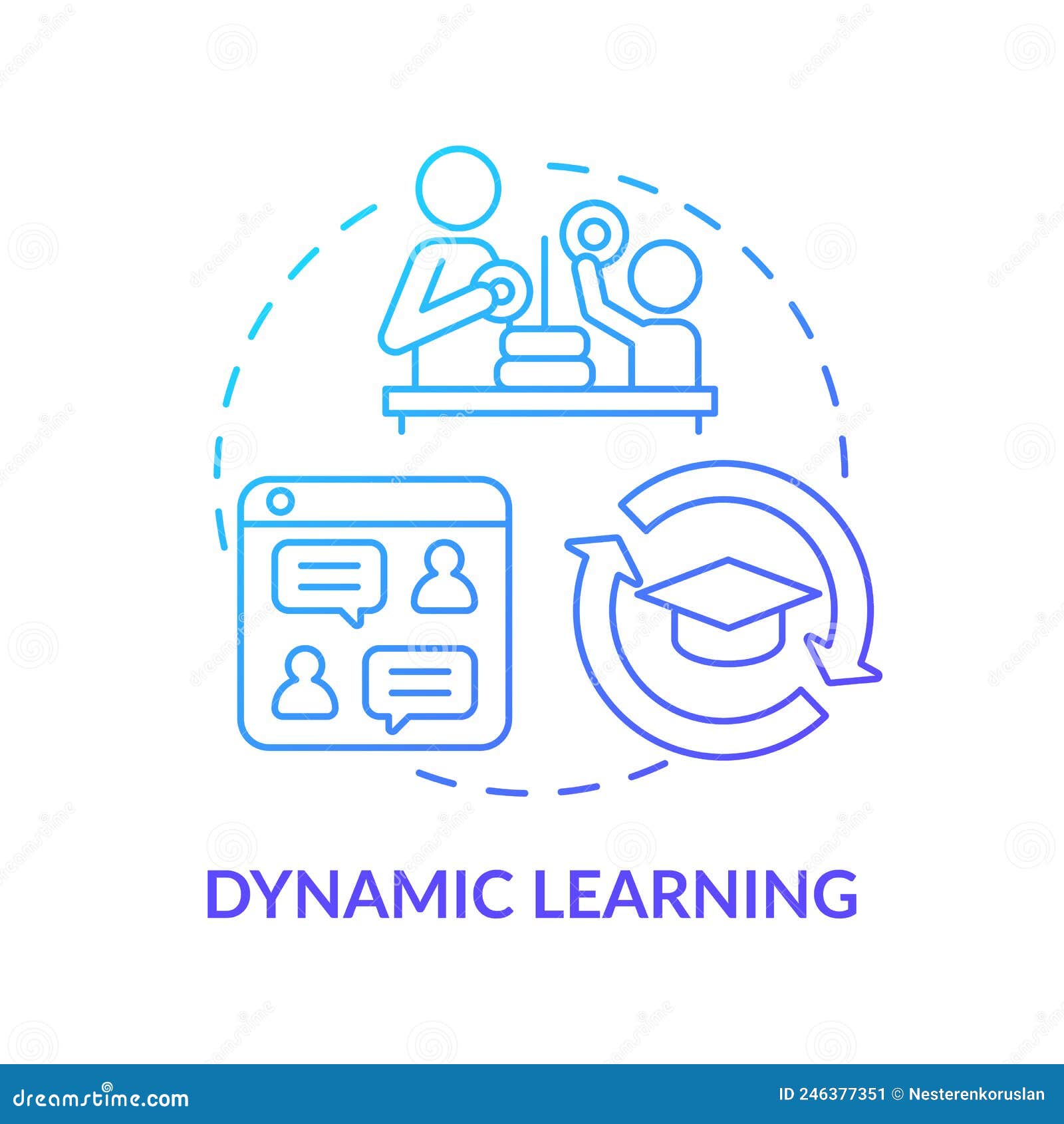Dynamic Learning Blue Gradient Concept Icon Stock Vector - Illustration ... Dynamic Learning Blue Gradient Concept Icon Stock Vector - Illustration ...