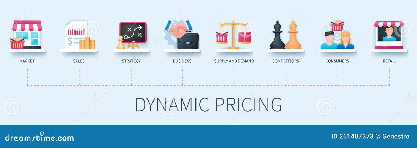 Dynamic Pricing Isolated Cartoon Vector Illustrations. | CartoonDealer ... Dynamic Pricing Isolated Cartoon Vector Illustrations. | CartoonDealer ...