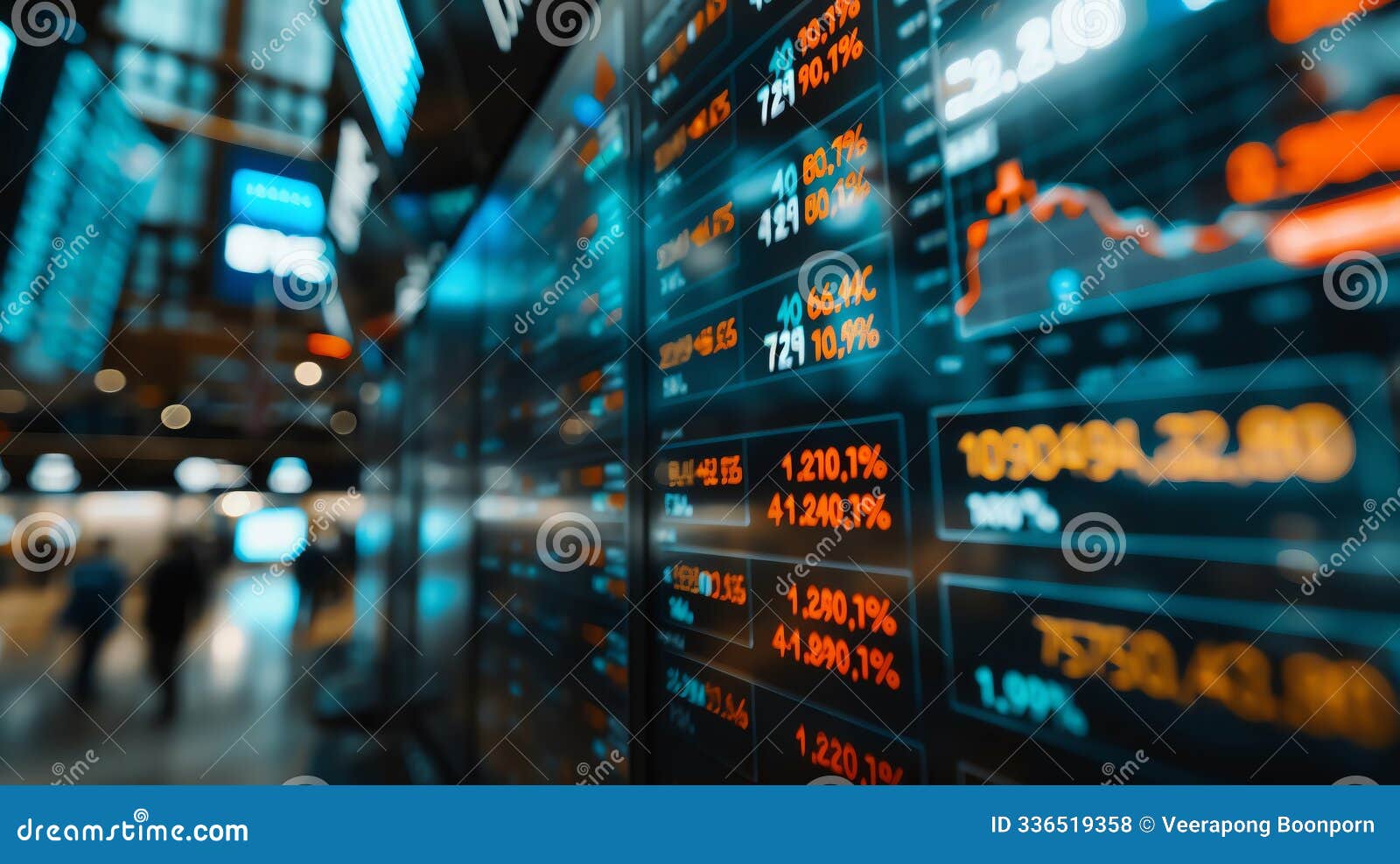 Dynamic Stock Market Data Display Showcasing Trends, Values, and ...