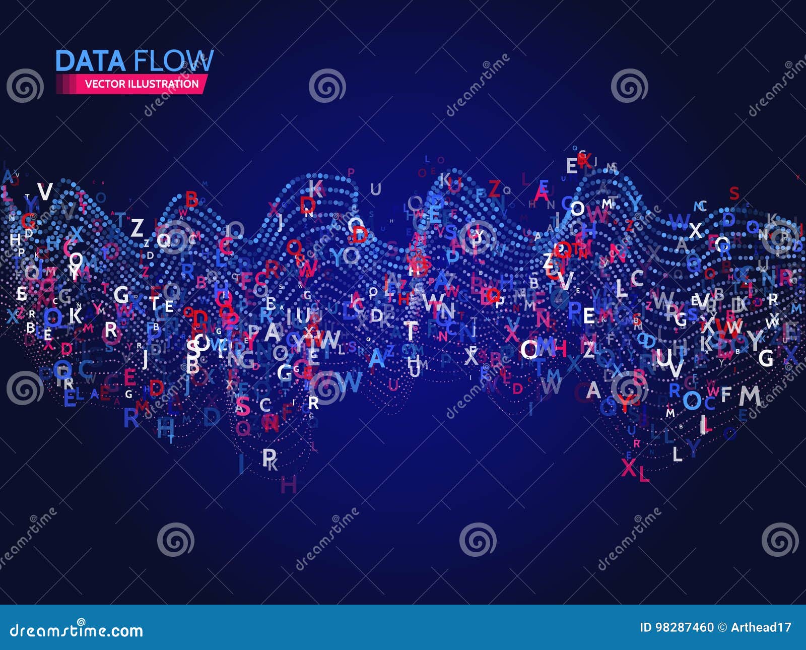 Waves And The Letters WATER Isolated On A White Background Of Blue ...