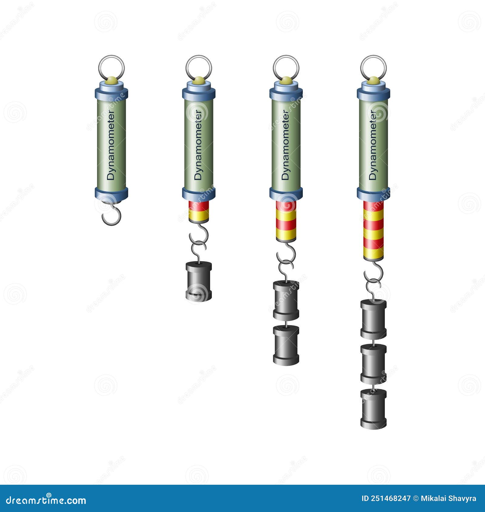Spring Force Infographic Diagram With Example Cartoon Vector ...