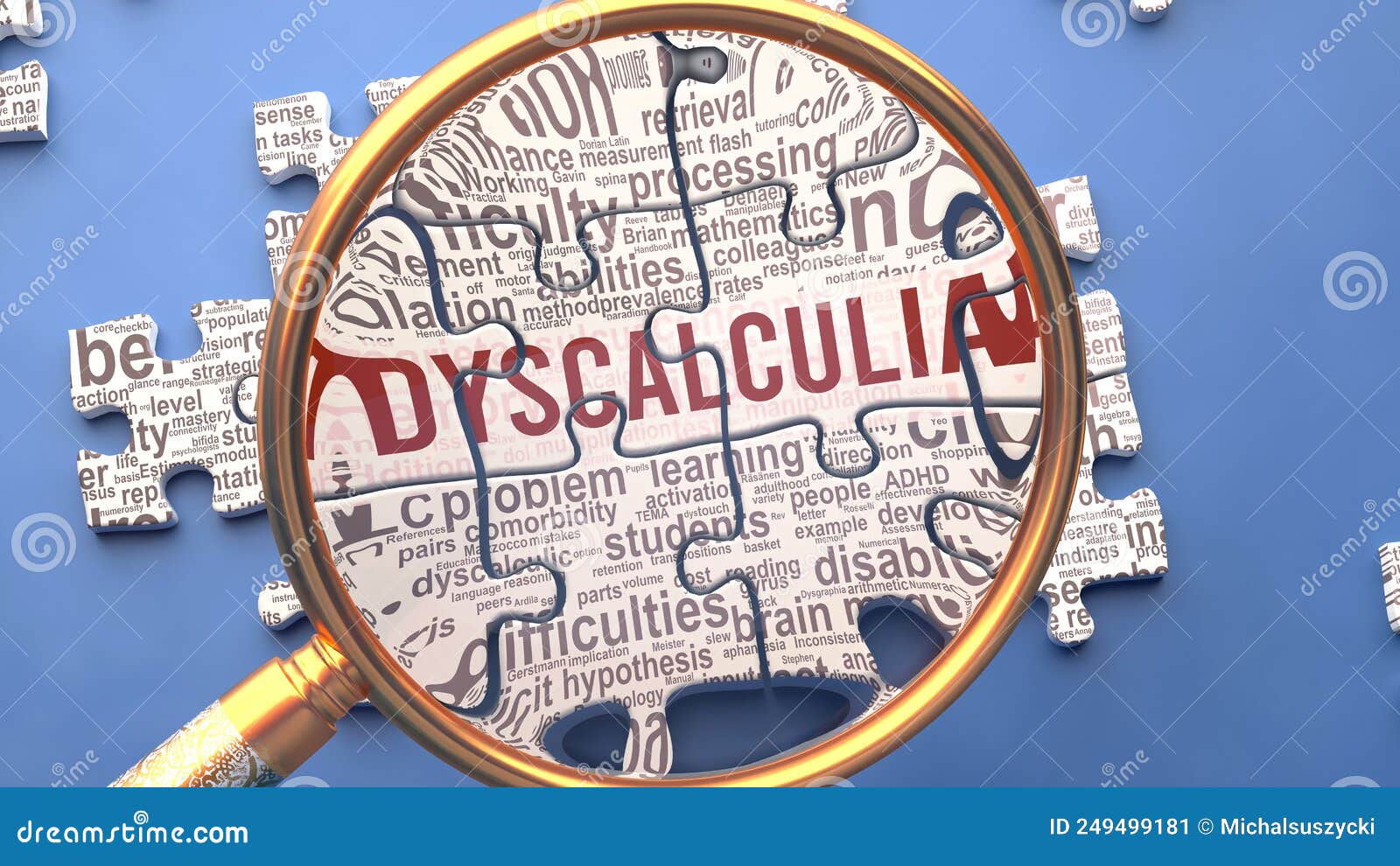 Dreams Dyscalculia As a Complex and Multipart Topic with Many ...