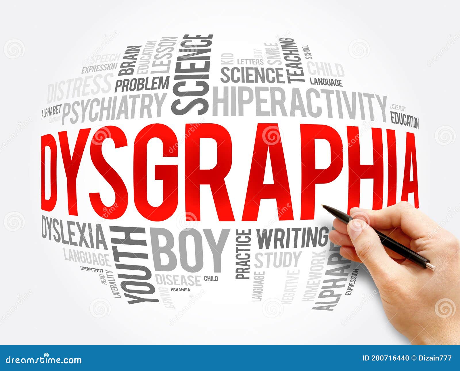 Dysgraphia Word Cloud Collage, Education Concept Stock Illustration ...