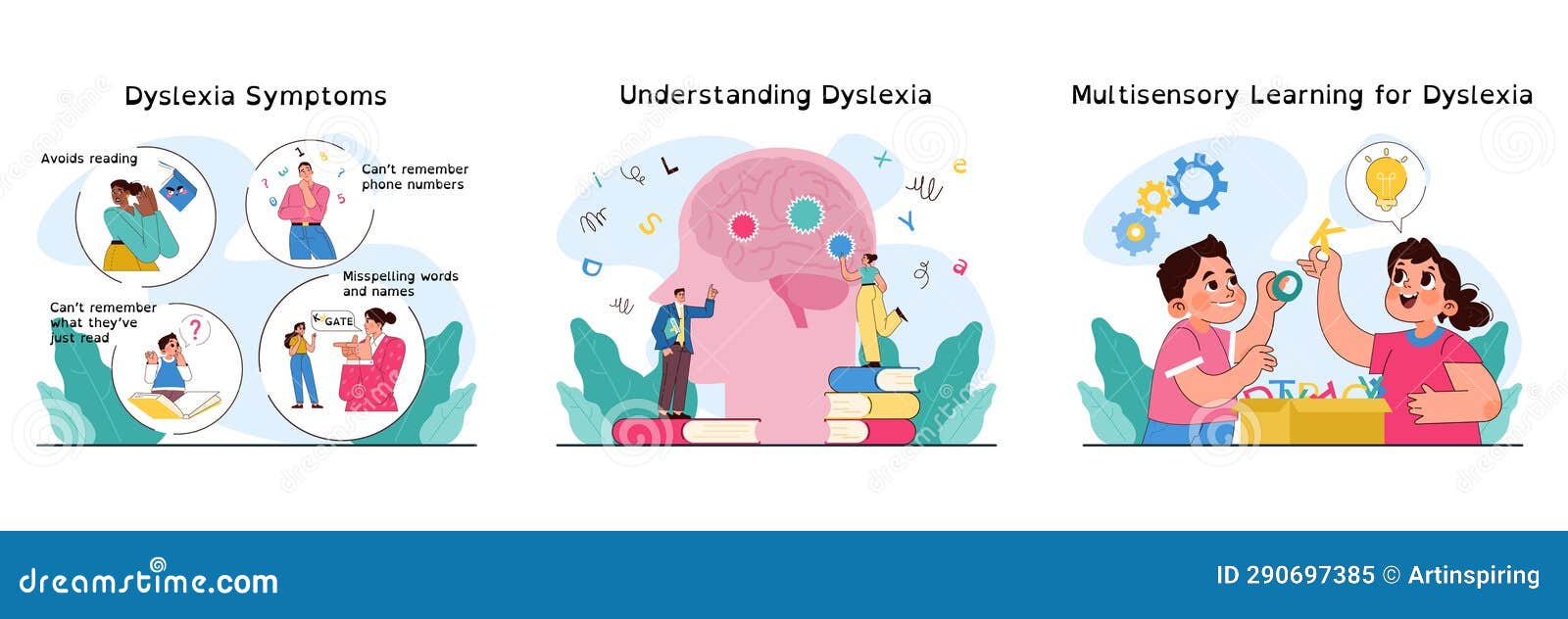 Dyslexia Set. Learning Disorder or Disability Stock Vector ...