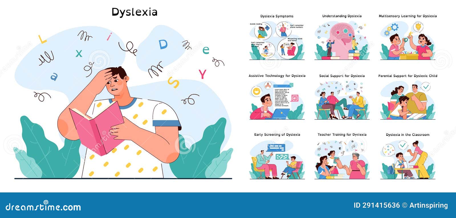 Dyslexia Set. Learning Disorder or Disability Stock Vector ...