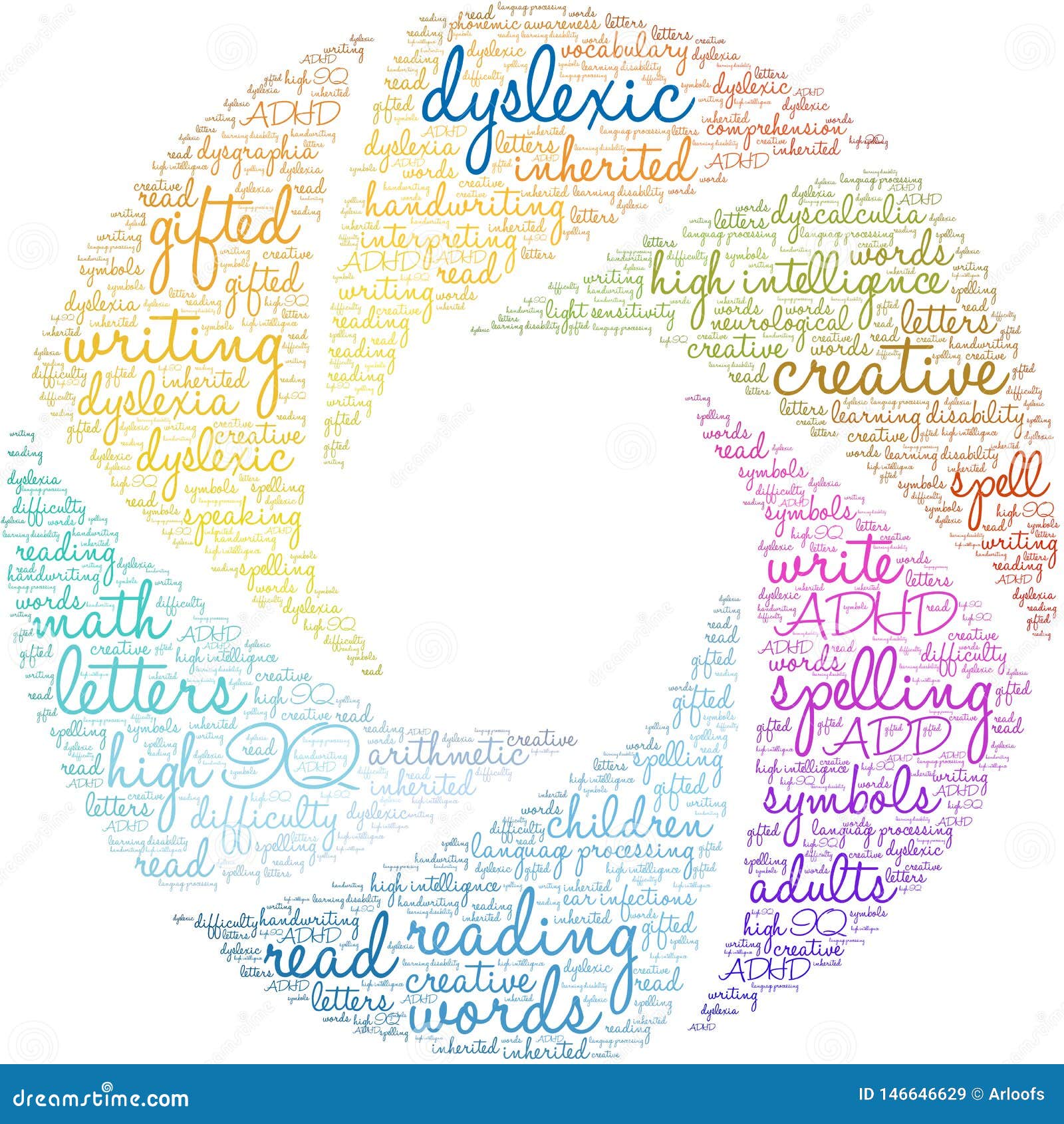 Dyslexic Word Cloud stock vector. Illustration of cloud - 146646629