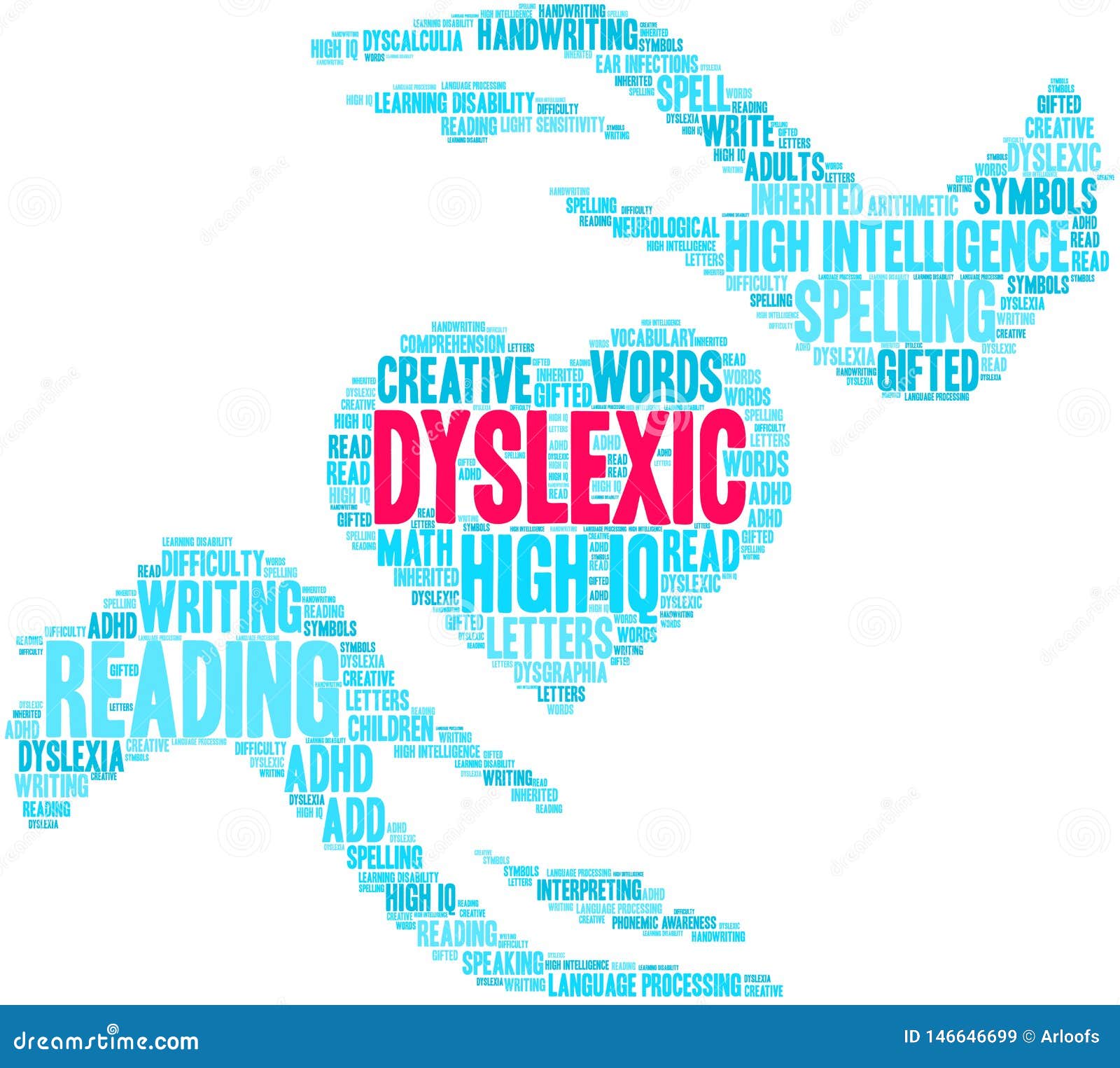 Dyslexic Word Cloud stock vector. Illustration of letters - 146646699