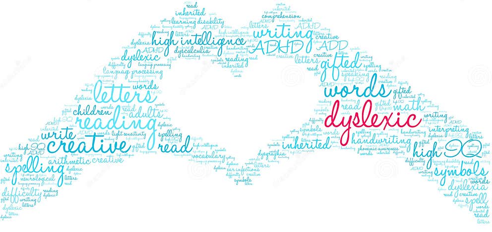 Dyslexic Word Cloud stock vector. Illustration of words - 146646723