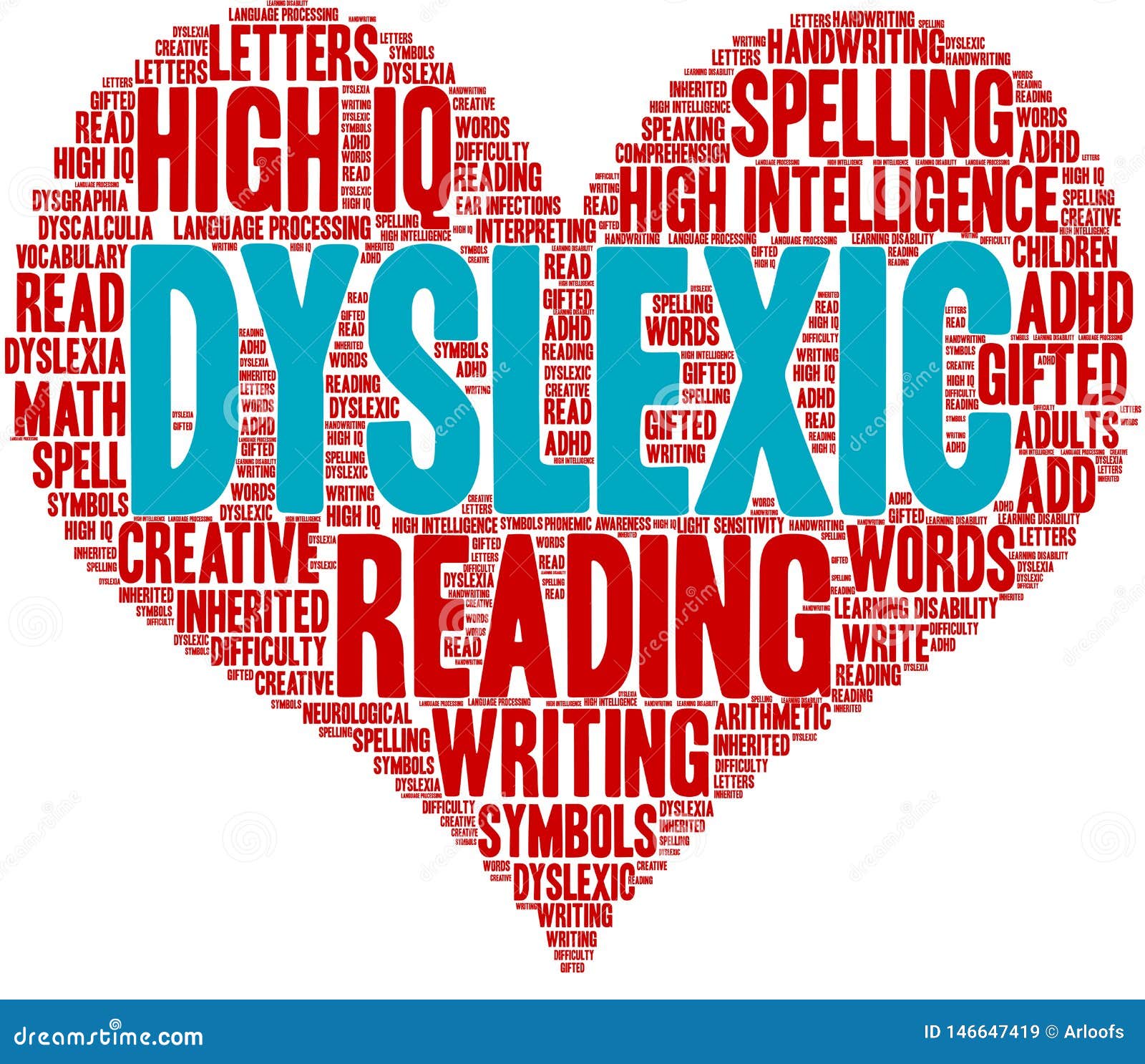 Dyslexic Word Cloud stock vector. Illustration of writing - 146647419