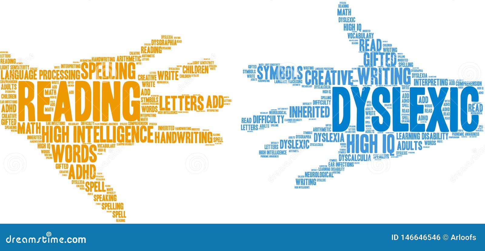 Dyslexic Word Cloud stock vector. Illustration of read - 146646546