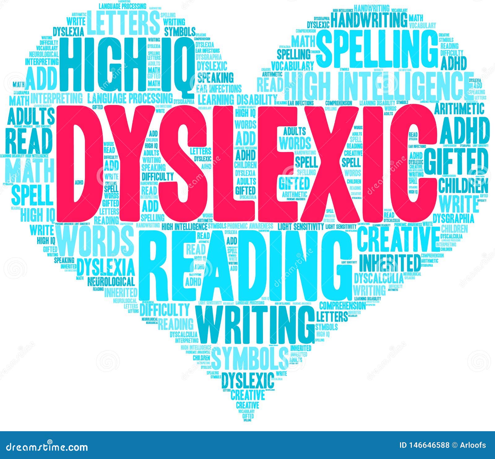 Dyslexic Word Cloud Royalty-Free Stock Image | CartoonDealer.com #103970122