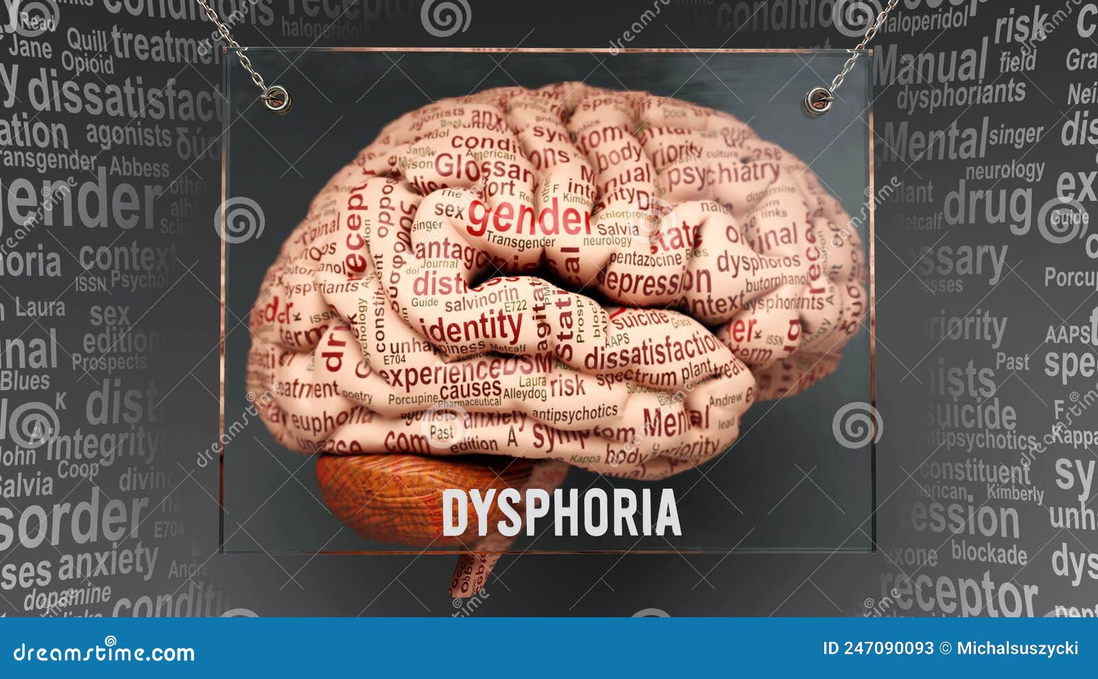 Dysphoria in human brain stock illustration. Illustration of ideas ...