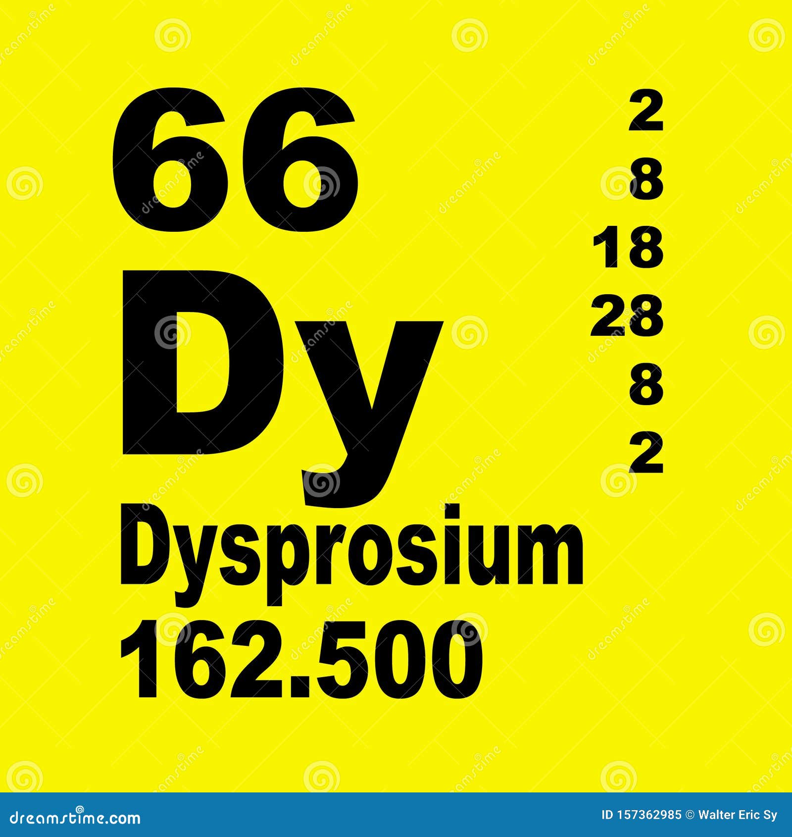 Dysprosium Periodic Table of Elements Stock Illustration - Illustration ...