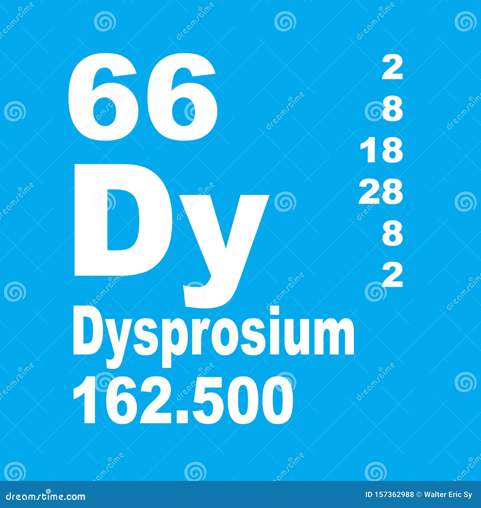 Dysprosium Periodic Table of Elements Stock Illustration - Illustration ...