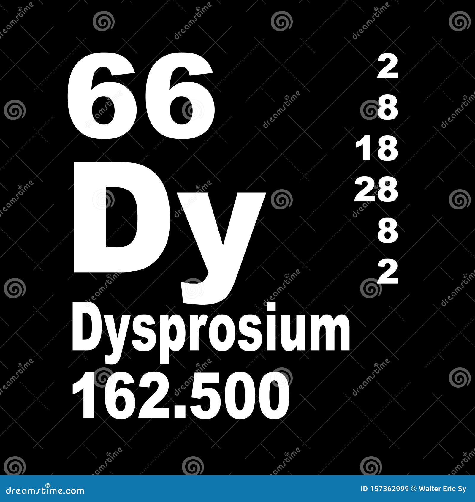 Dysprosium On The Periodic Table Of The Elements, With Element Symbol ...