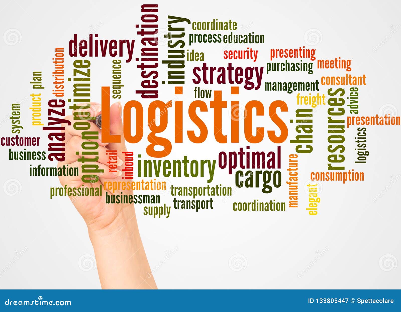 Logistics Word Cloud and Hand with Marker Concept Stock Illustratie ...