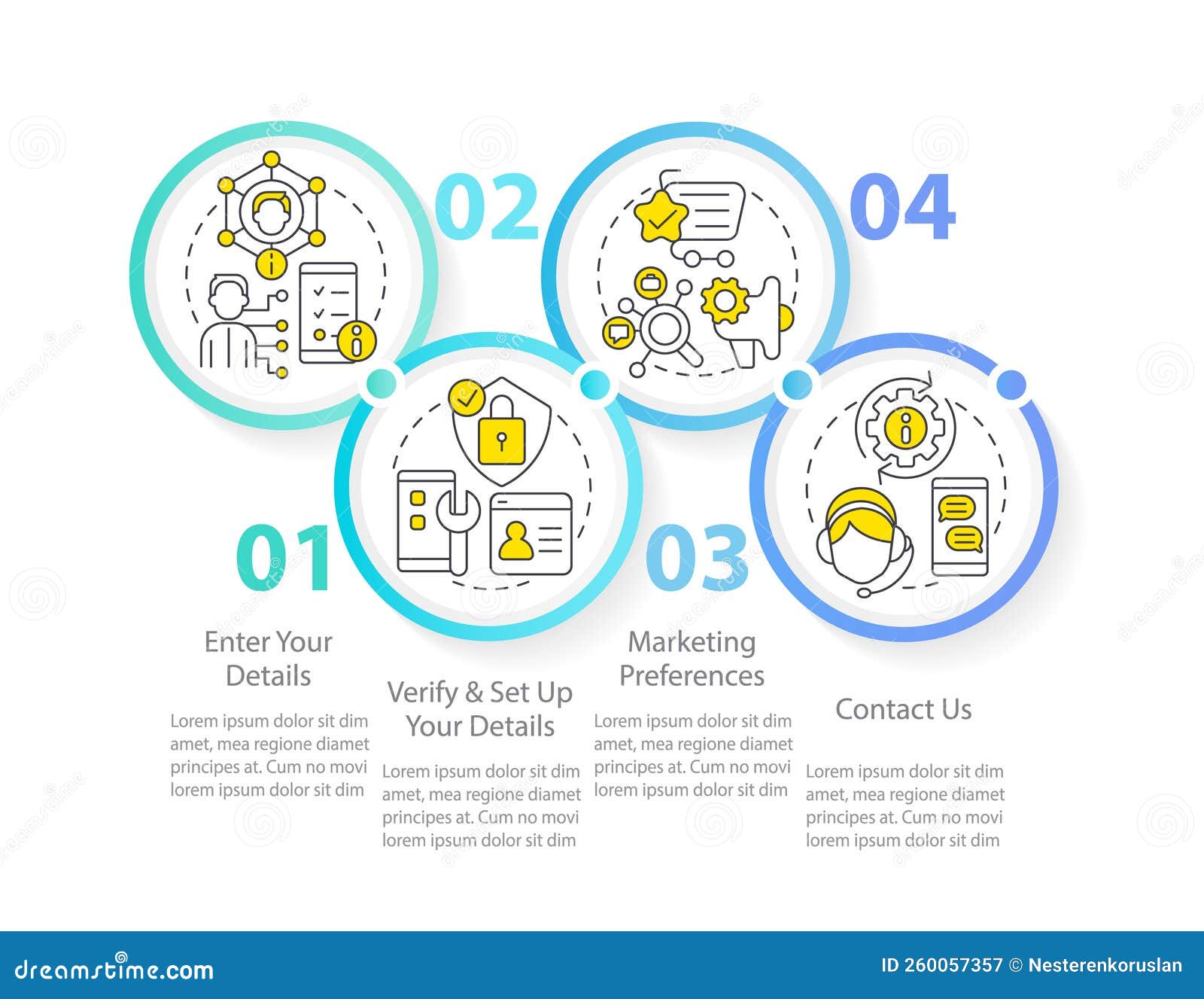 E Banking App Registration Guide Circle Infographic Template Stock ...