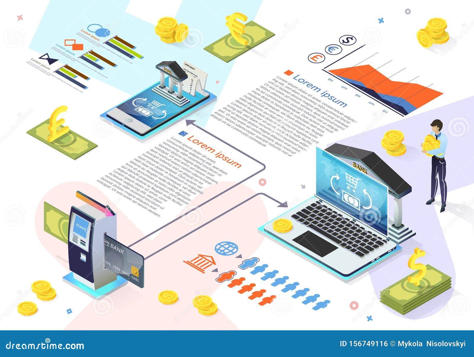 Electronic Banking System