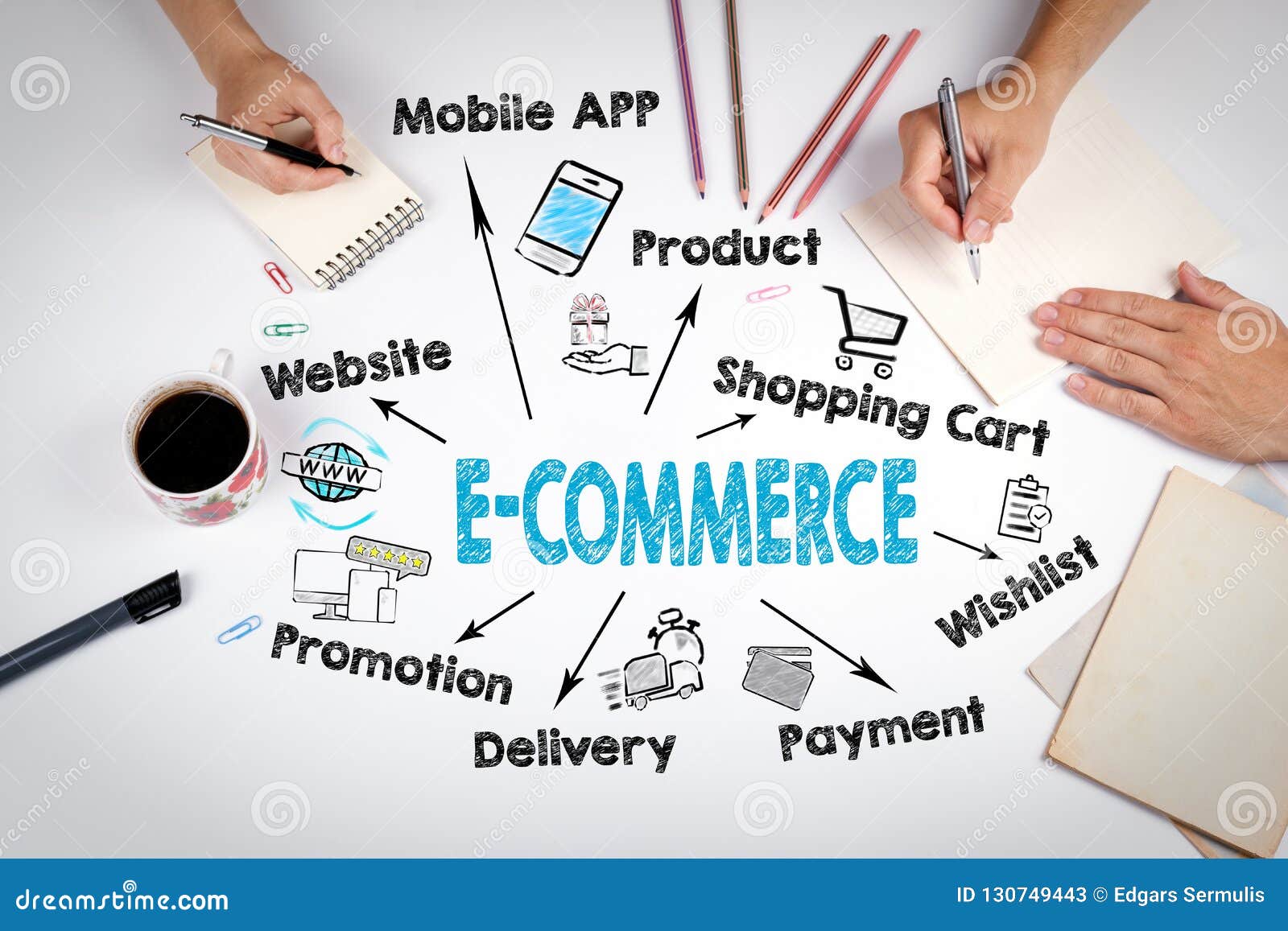 E-Commerce Concept. Chart with Keywords and Icons Stock Image - Image ...
