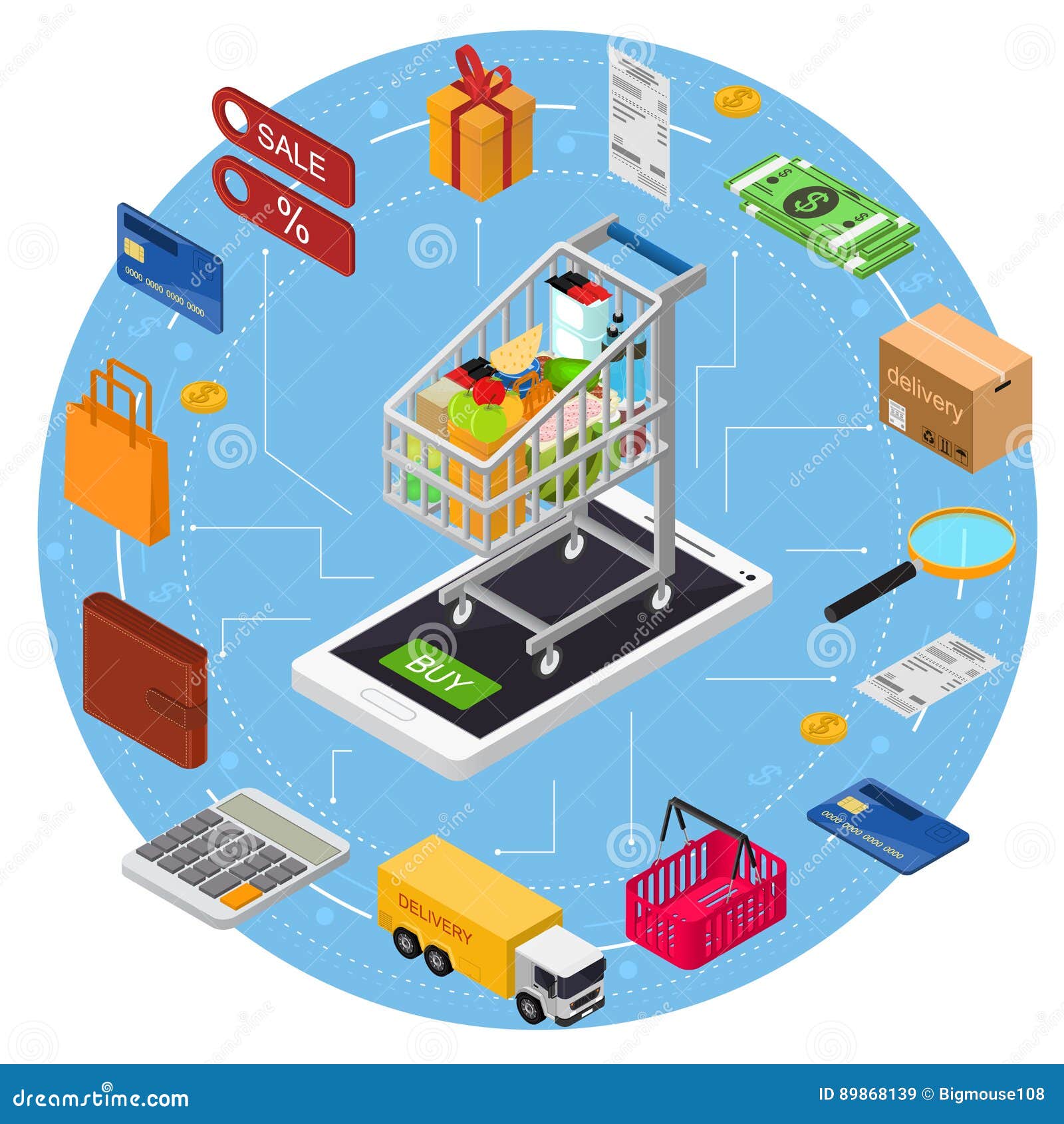 E-commerce Concept. Vector stock vector. Illustration of online - 89868139