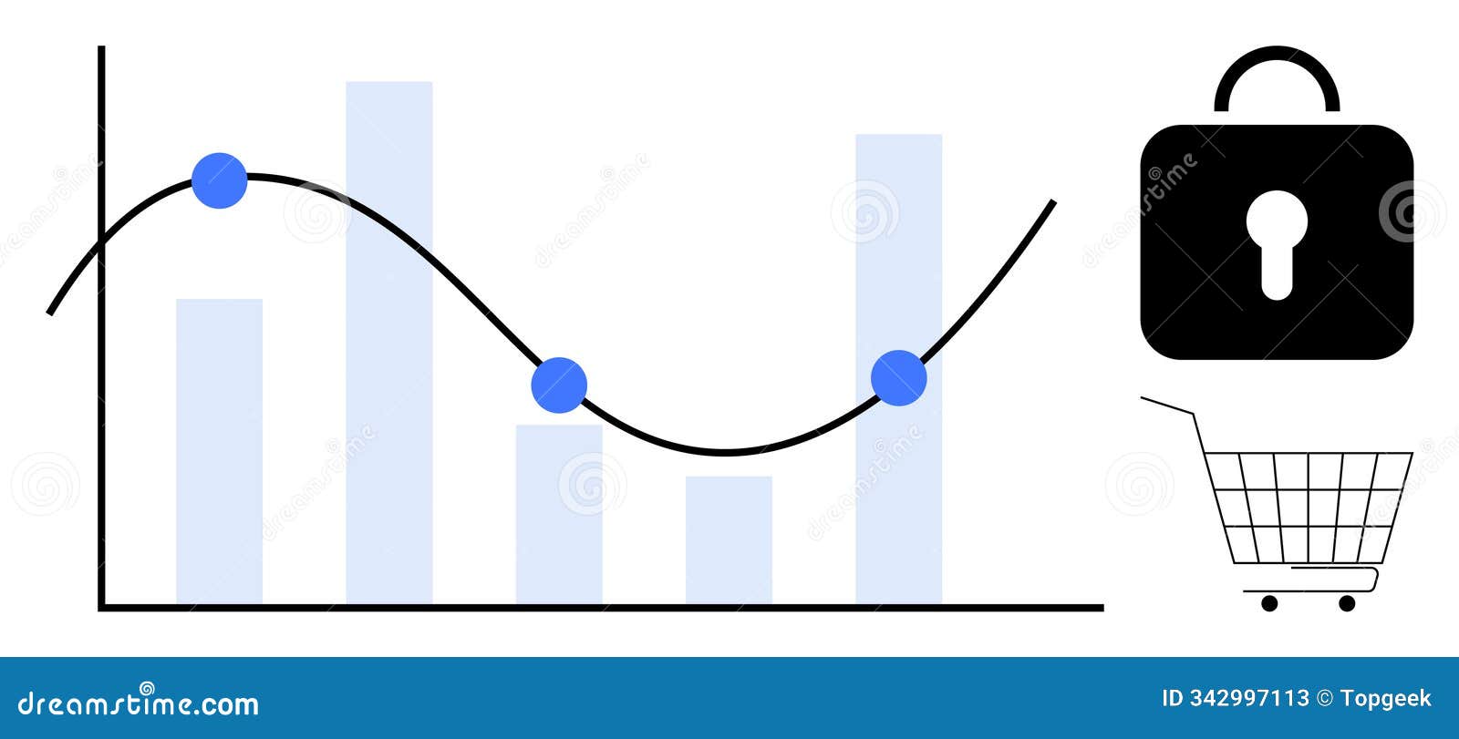 E-commerce Data Analysis with Security and Growth Graph Visualization ...
