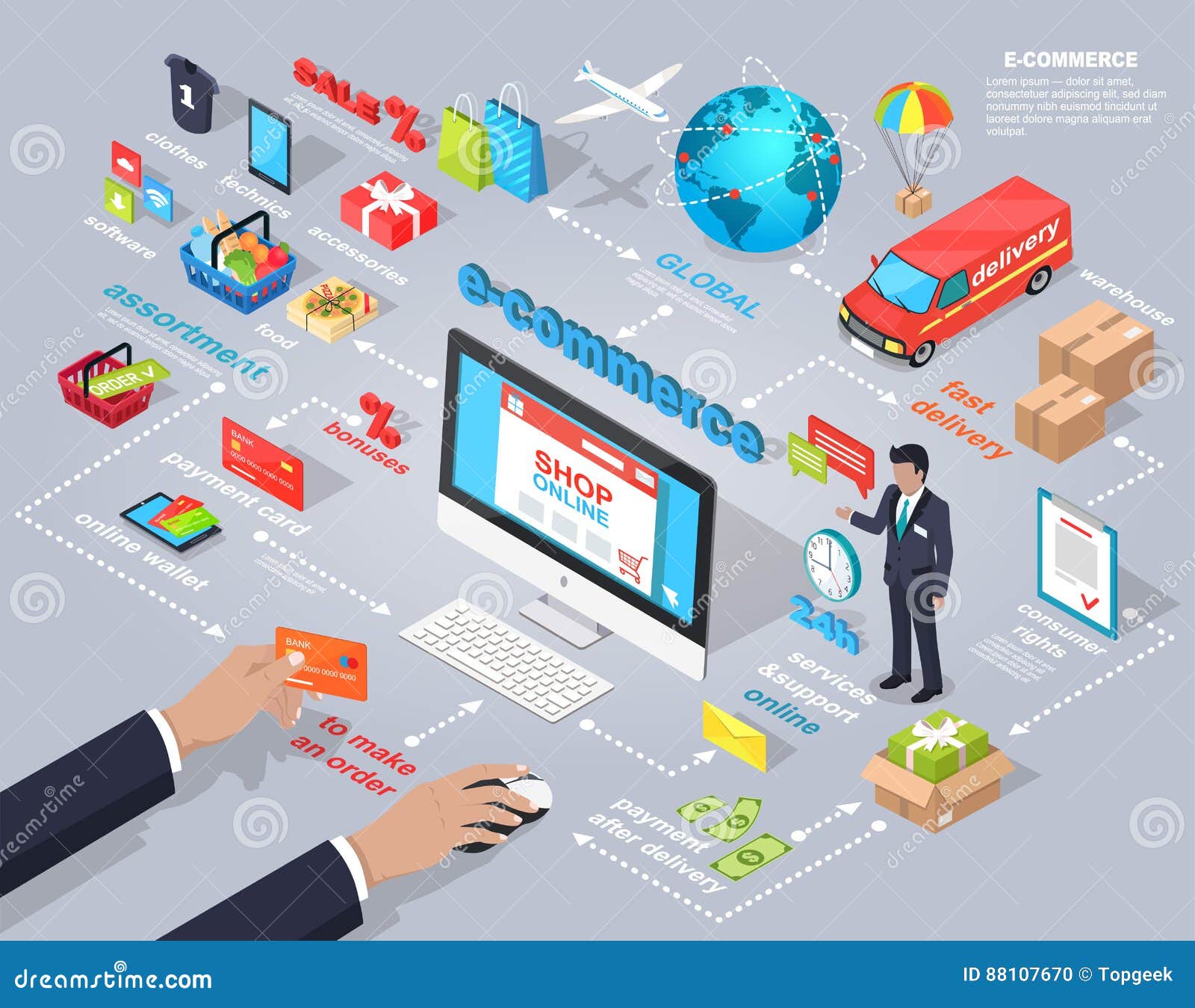 E-commerce Global Internet Purchasing Concept Stock Vector ...