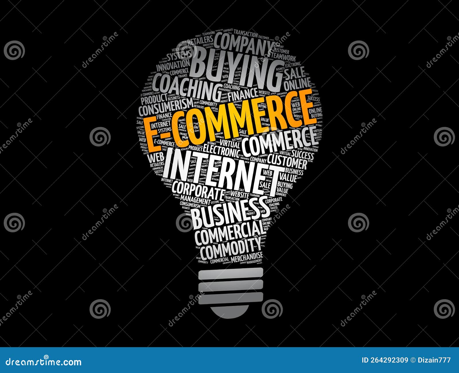 E-COMMERCE Light Bulb Word Cloud Collage, Business Concept Background ...