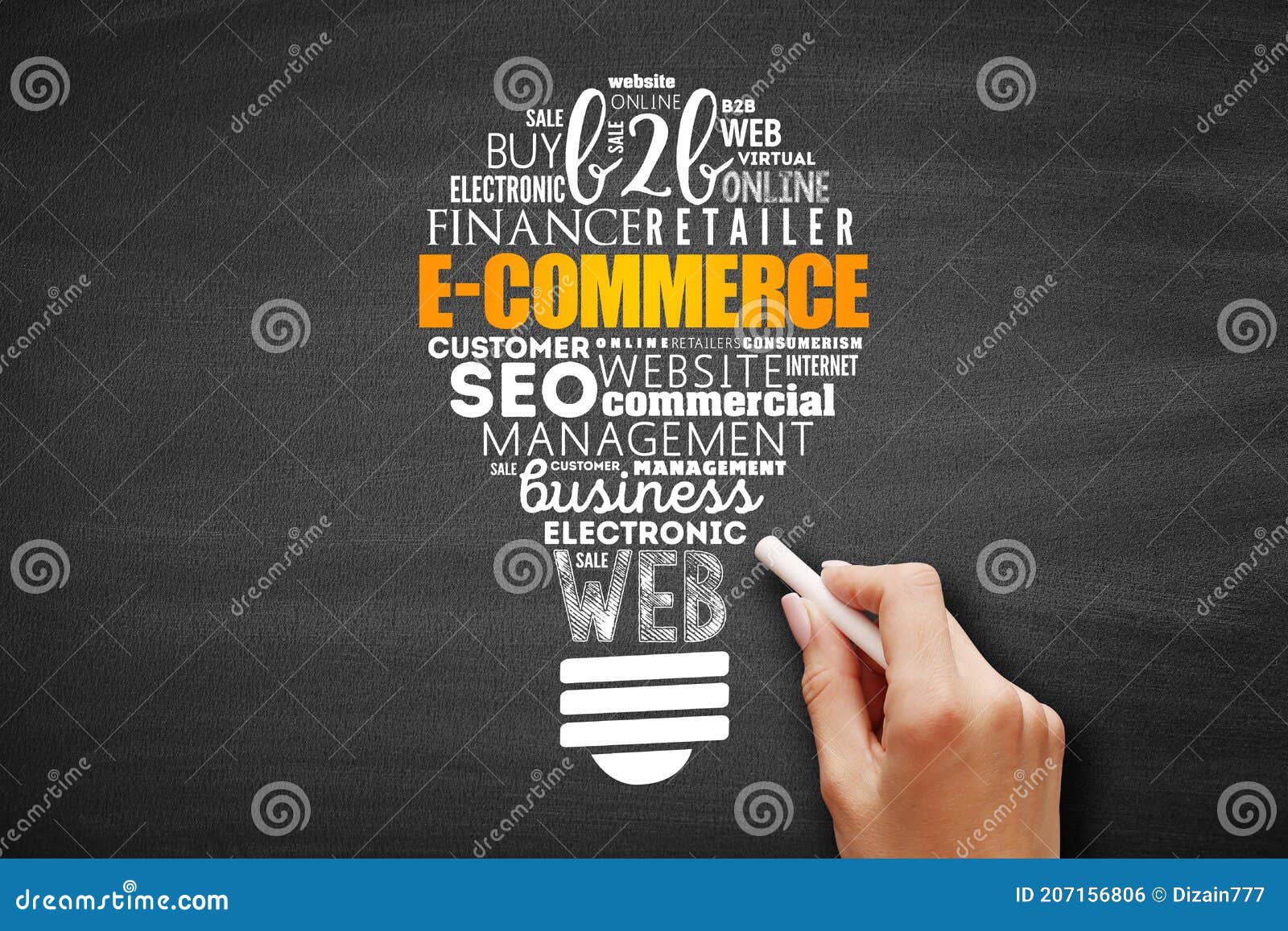 COMMERCE Bulb Word Cloud Collage Stock Image | CartoonDealer.com #205447603