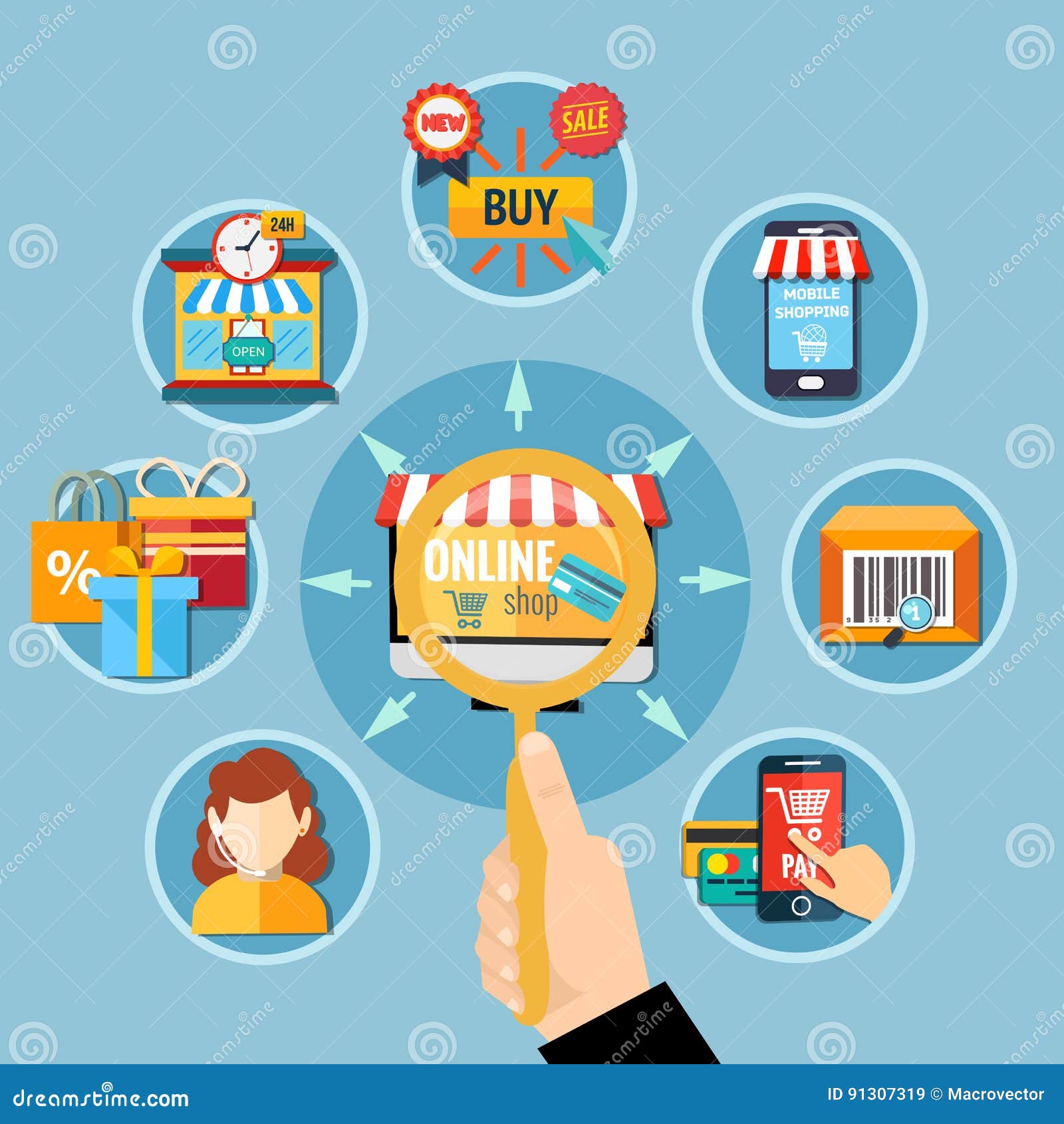 E Commerce Round Composition Stock Vector - Illustration of online ...