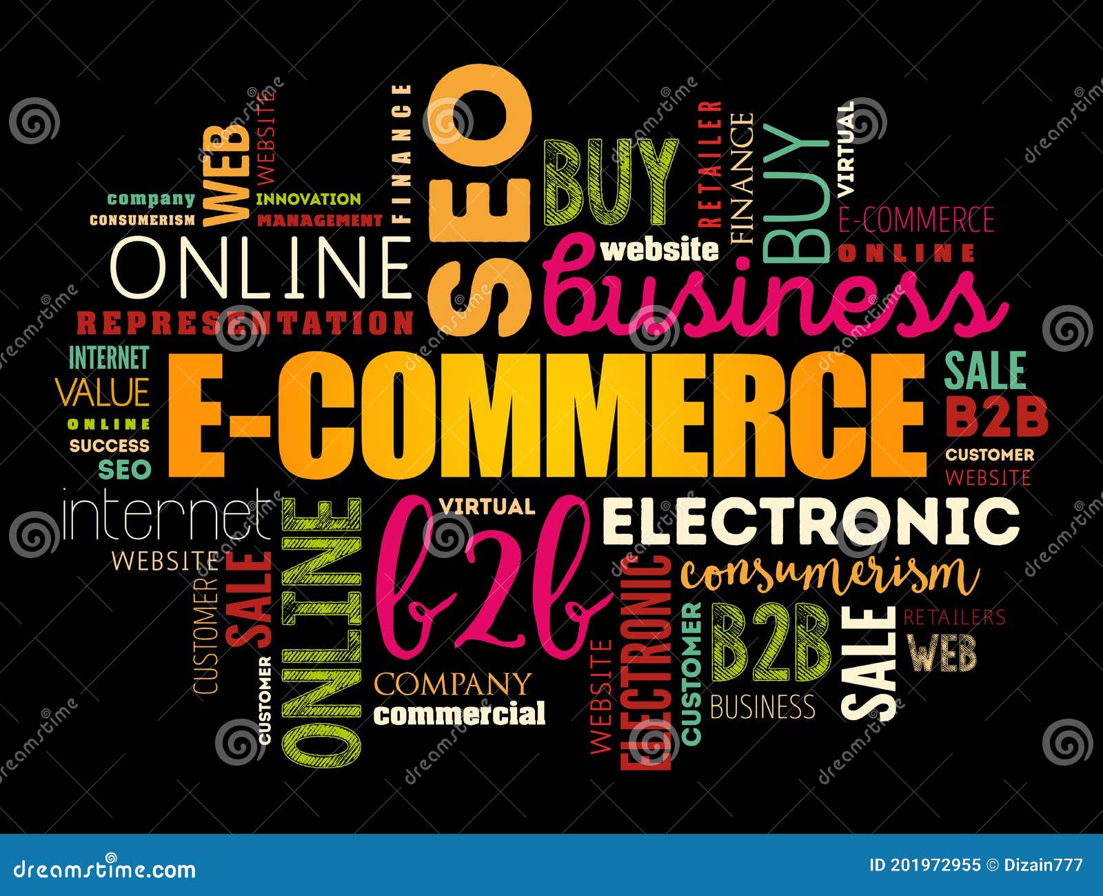 E-COMMERCE Word Cloud Collage, Business Concept Stock Illustration ...
