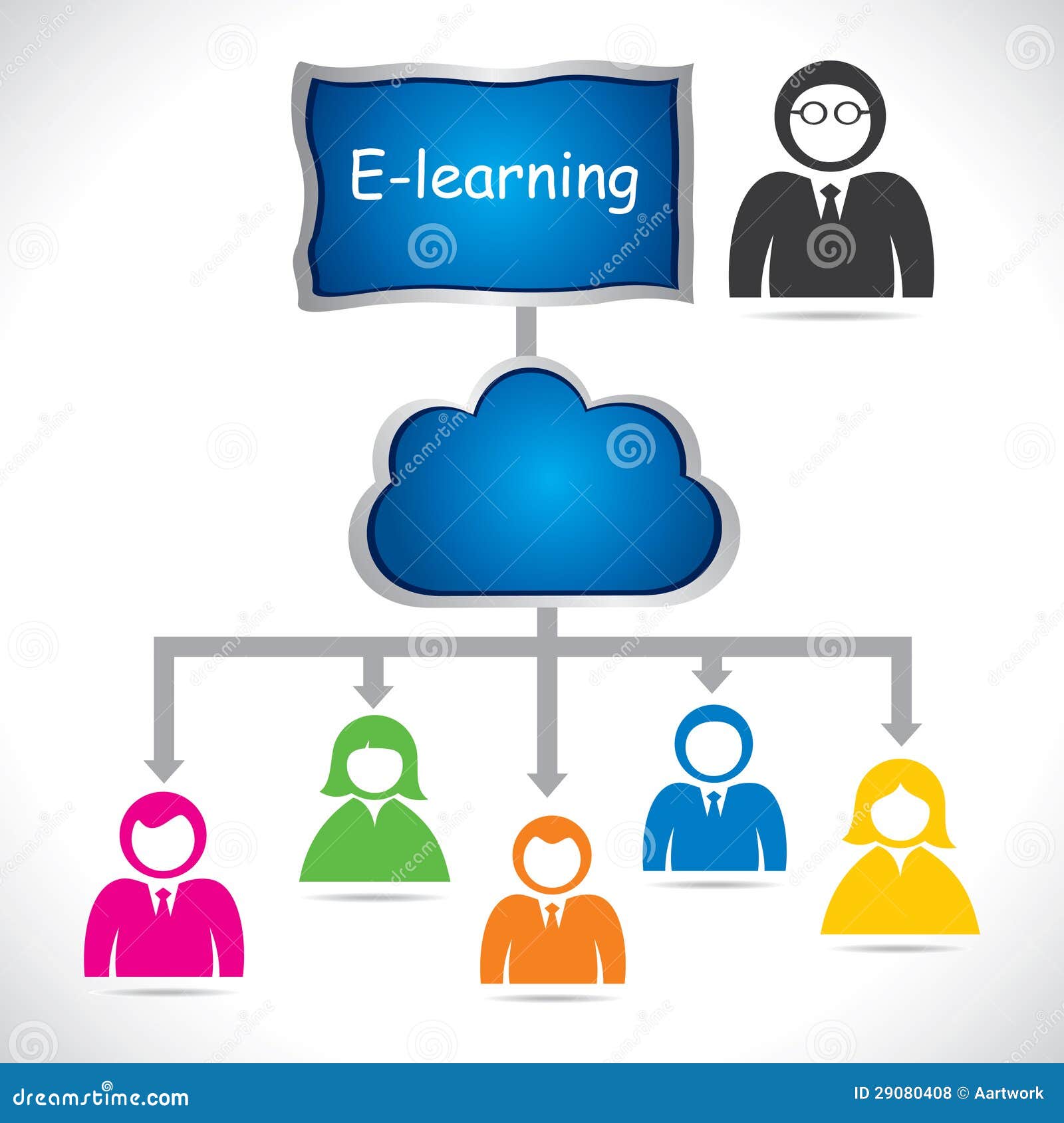 E-learning concept stock vector. Illustration of class - 29080408