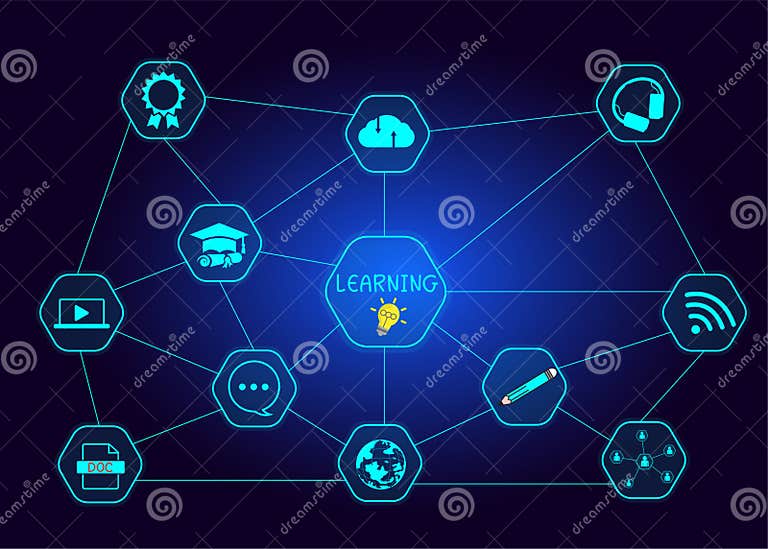 E-learning Education Concept Online Learning with Webinars, Video ...