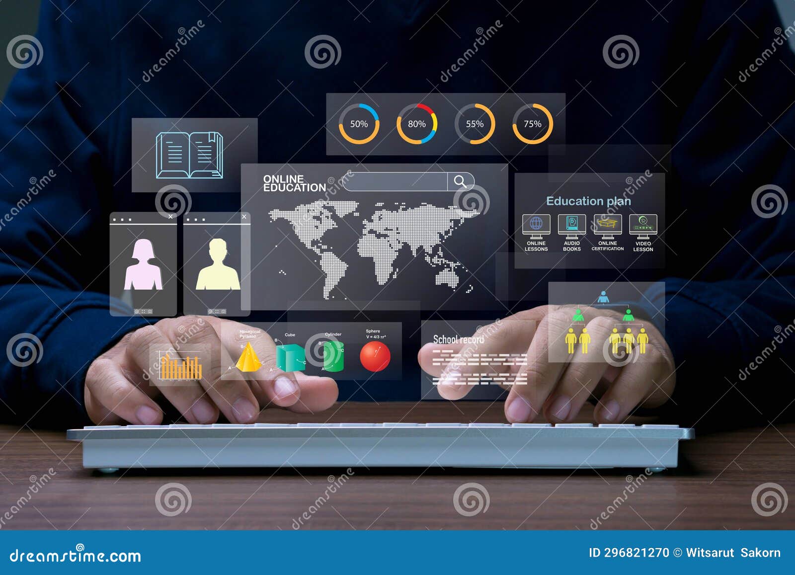 E-learning Education, Internet Lessons and Online Webinar.Course ...