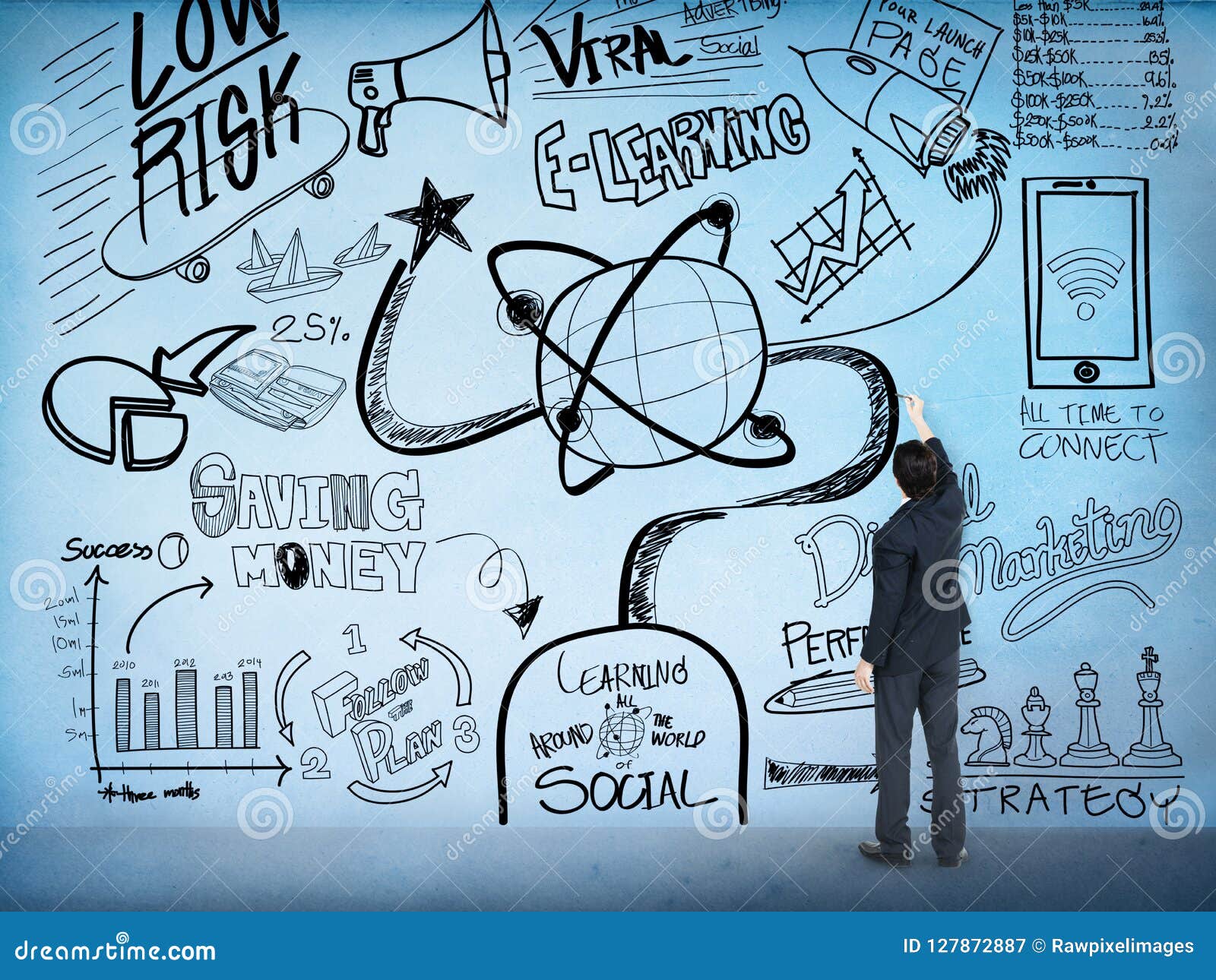 E-learning Education Sketch Drawing Doodle Concept Stock Image - Image ...